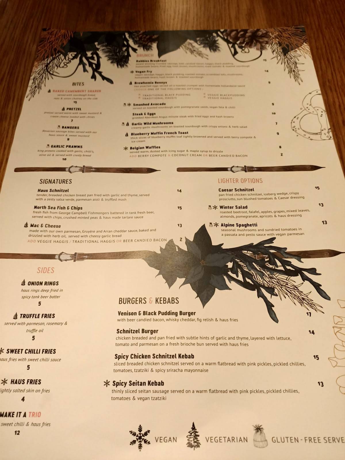 Menu at Brewhemia restaurant, Edinburgh
