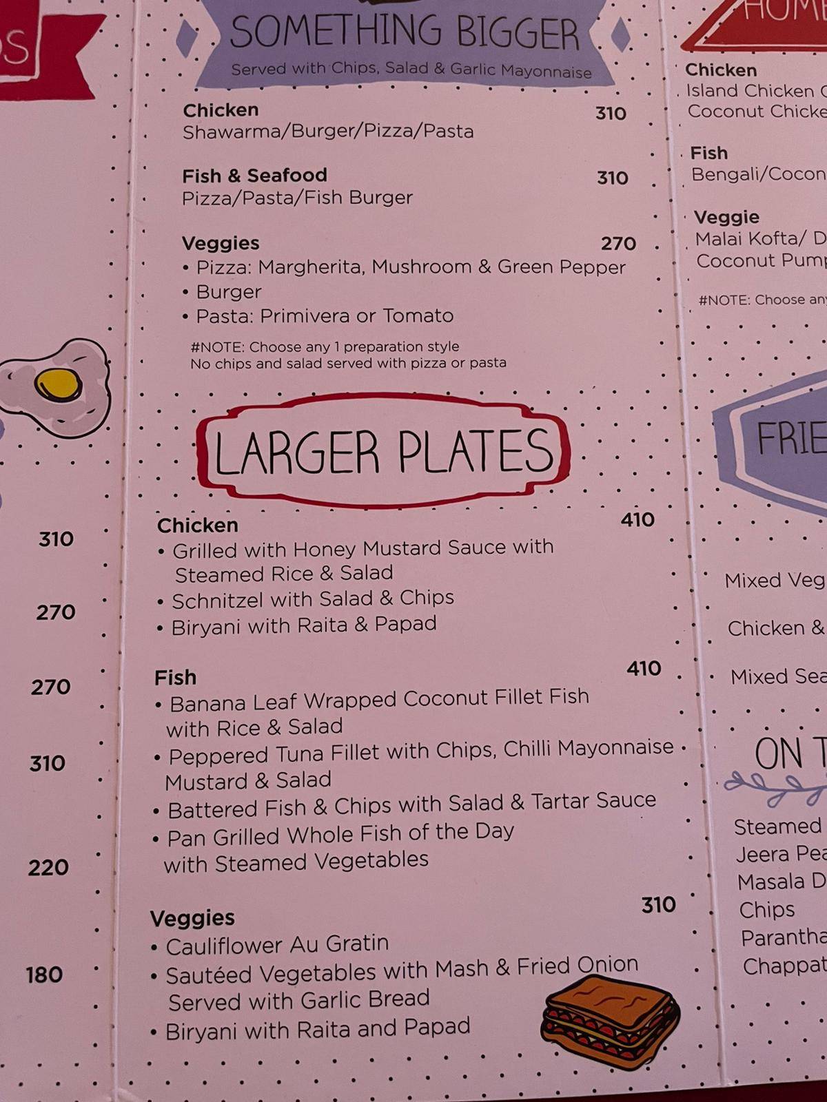 Menu at Fat Martin, India