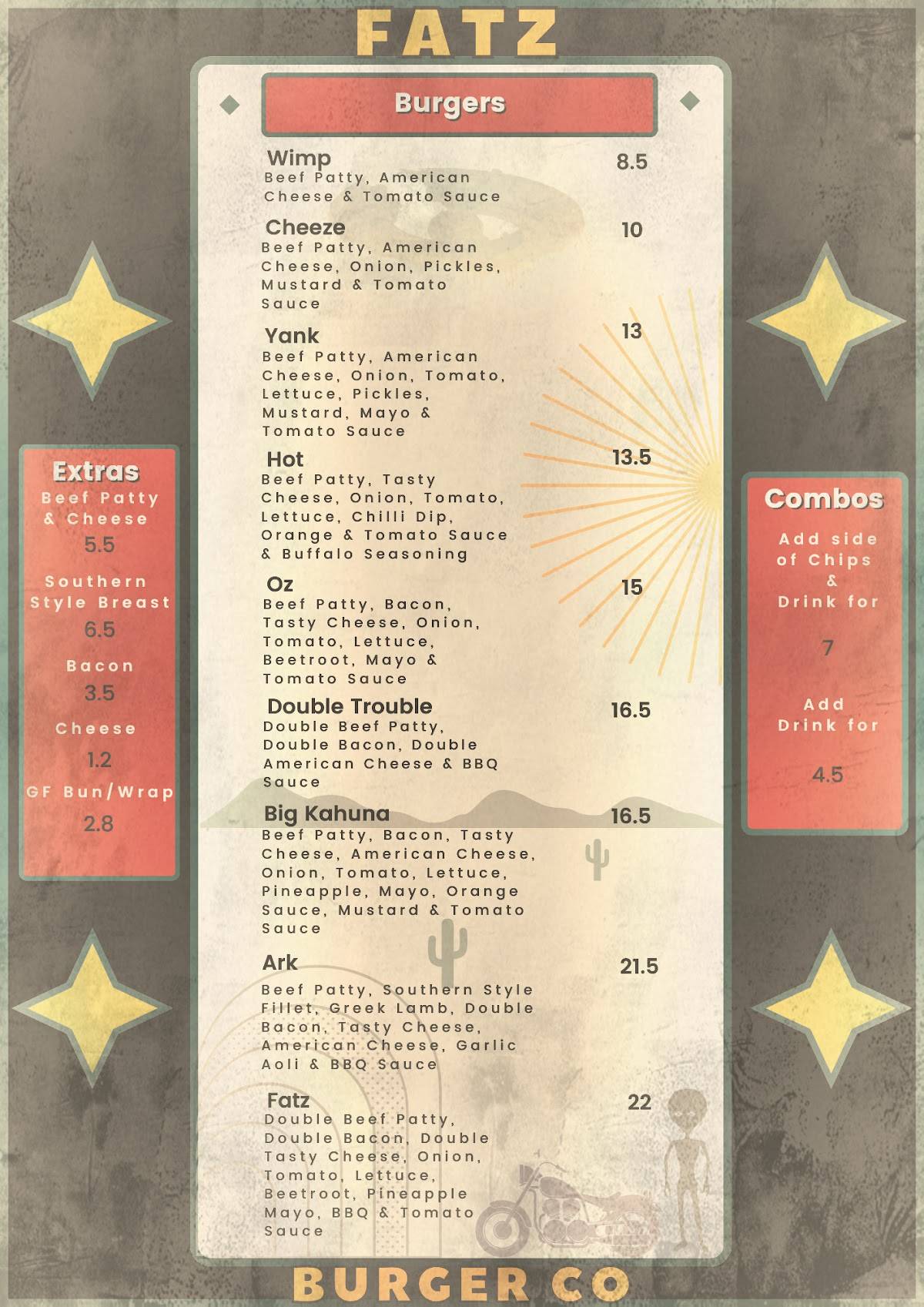 Menu at Fatz Burger Co restaurant, Temora