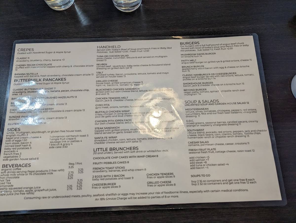 Menu at Good Day Cafe, West Bend