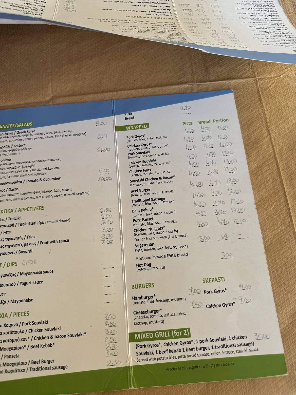 Menu at Gyro Nimo, Troulos