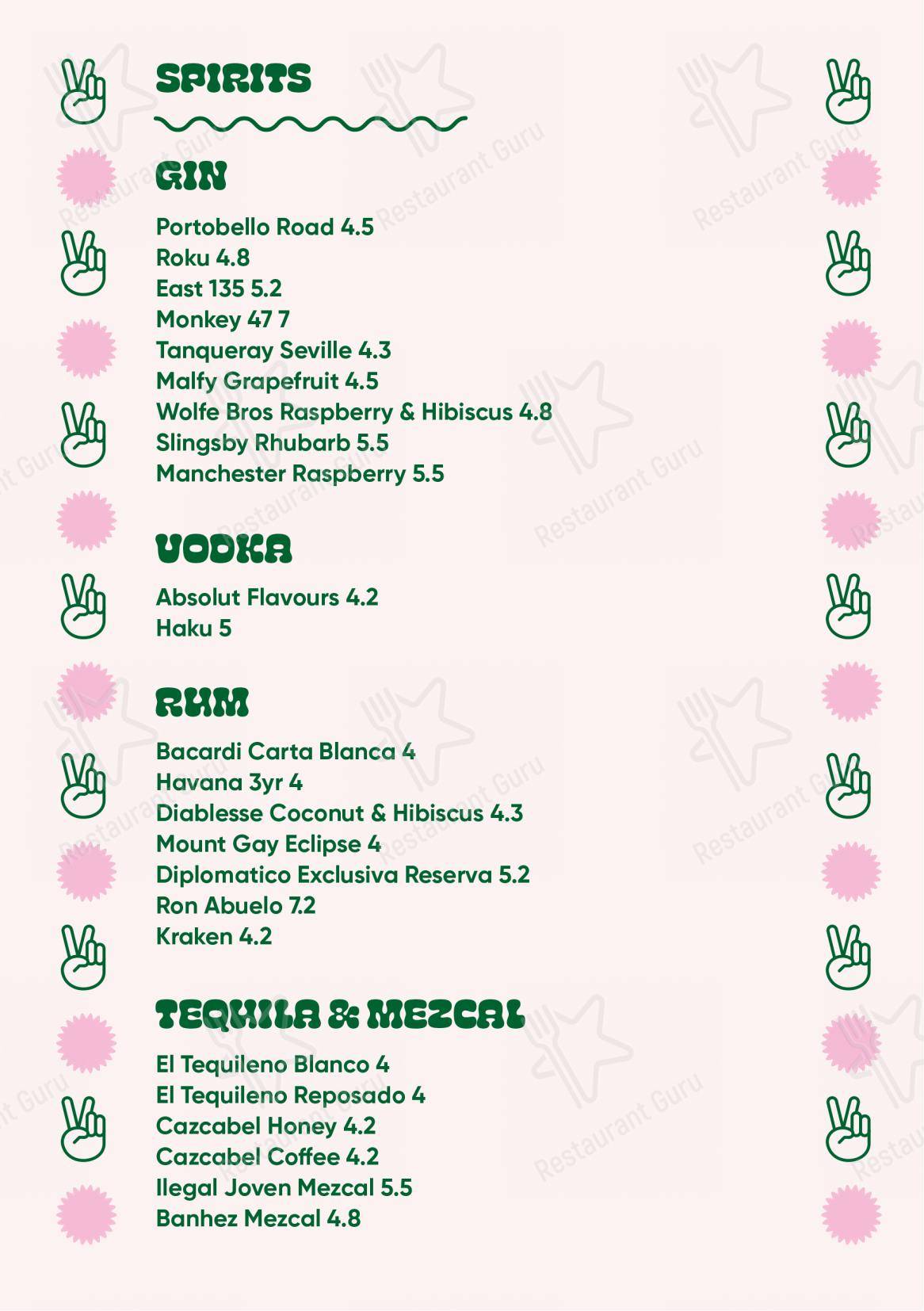 Menu at House of Fu pub & bar, Manchester