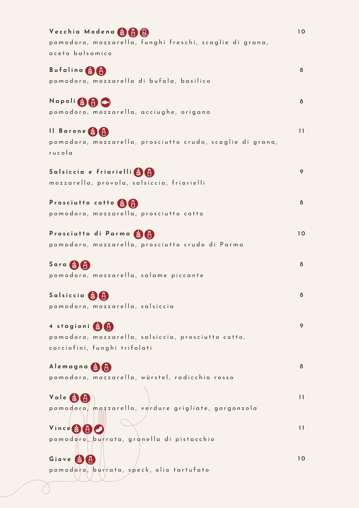 Menu da IL BARONE ROSSO, Sant'Agata Bolognese, Via Montirone 4