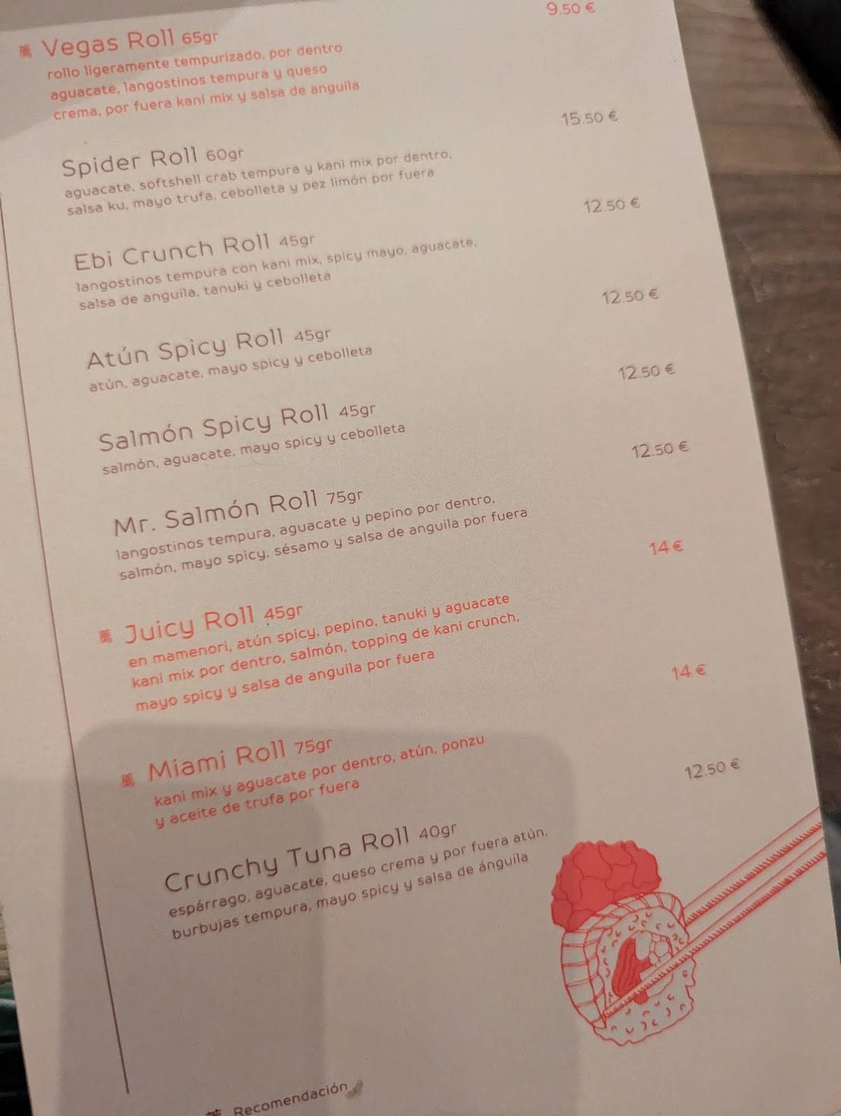 Carta del restaurante Ichikani Madrid, Madrid