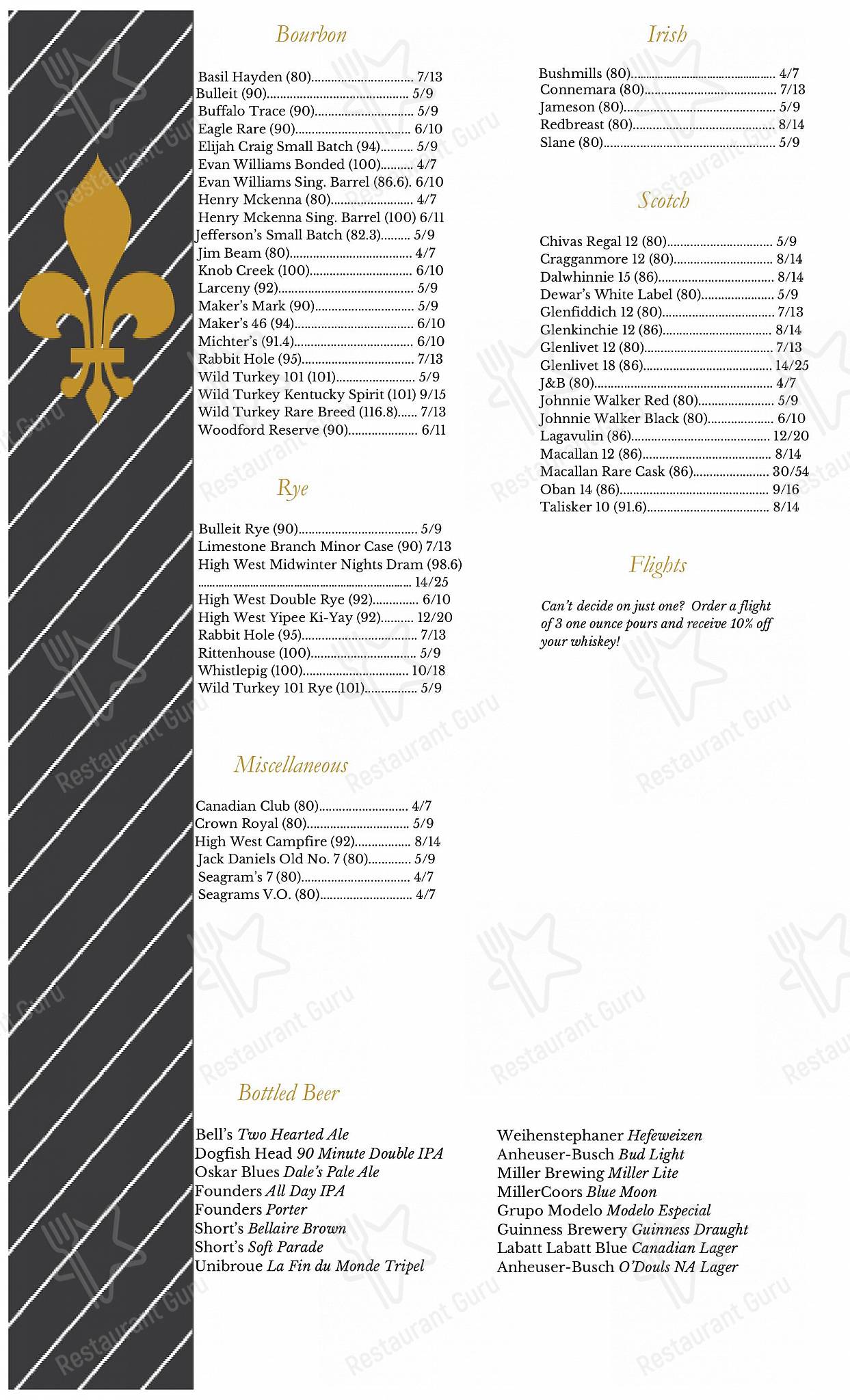 Menu at It's A Matter Of Taste restaurant, Commerce Charter Township