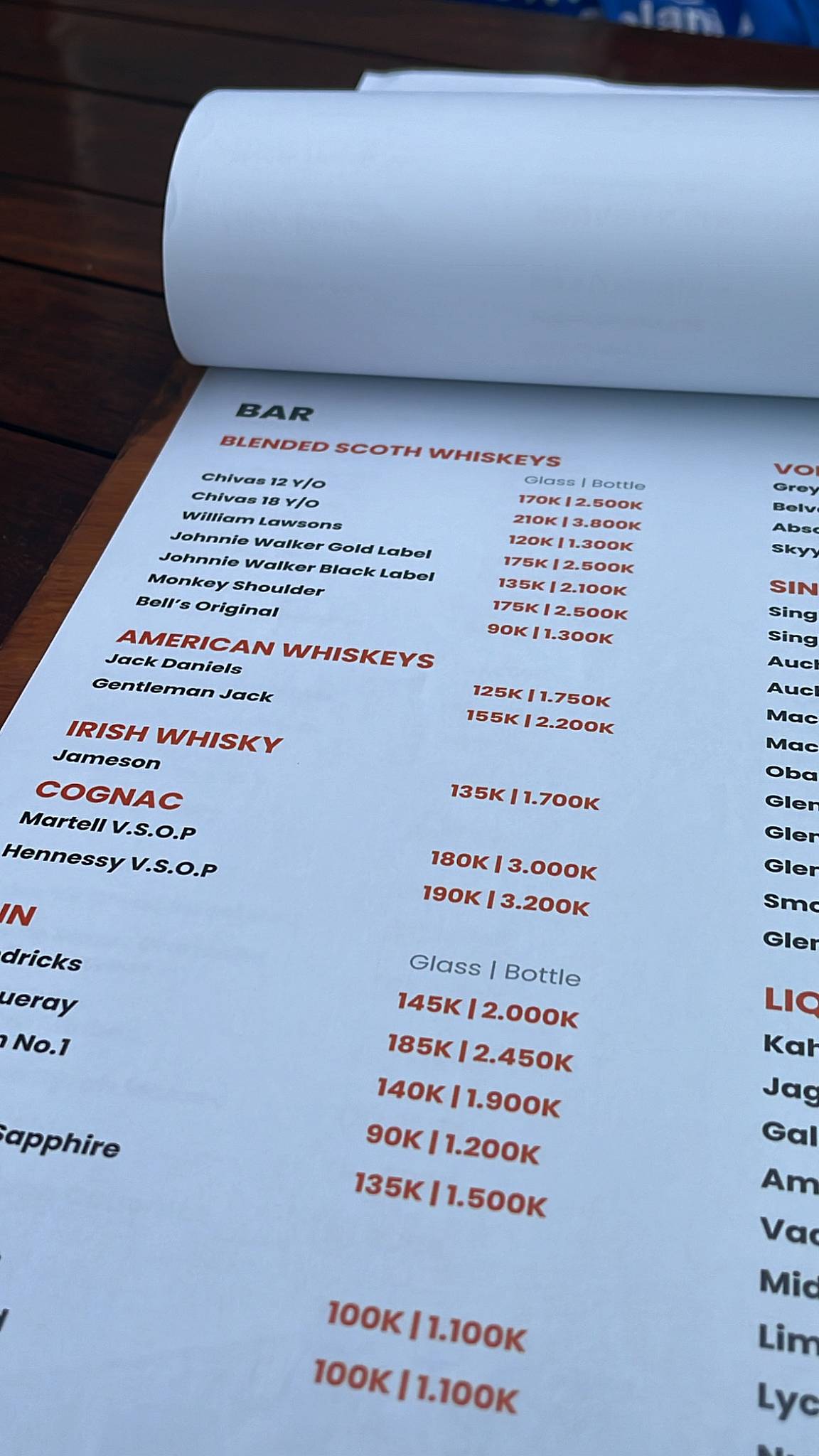 Menu at COSTESS Cafe & Bar, Jakarta