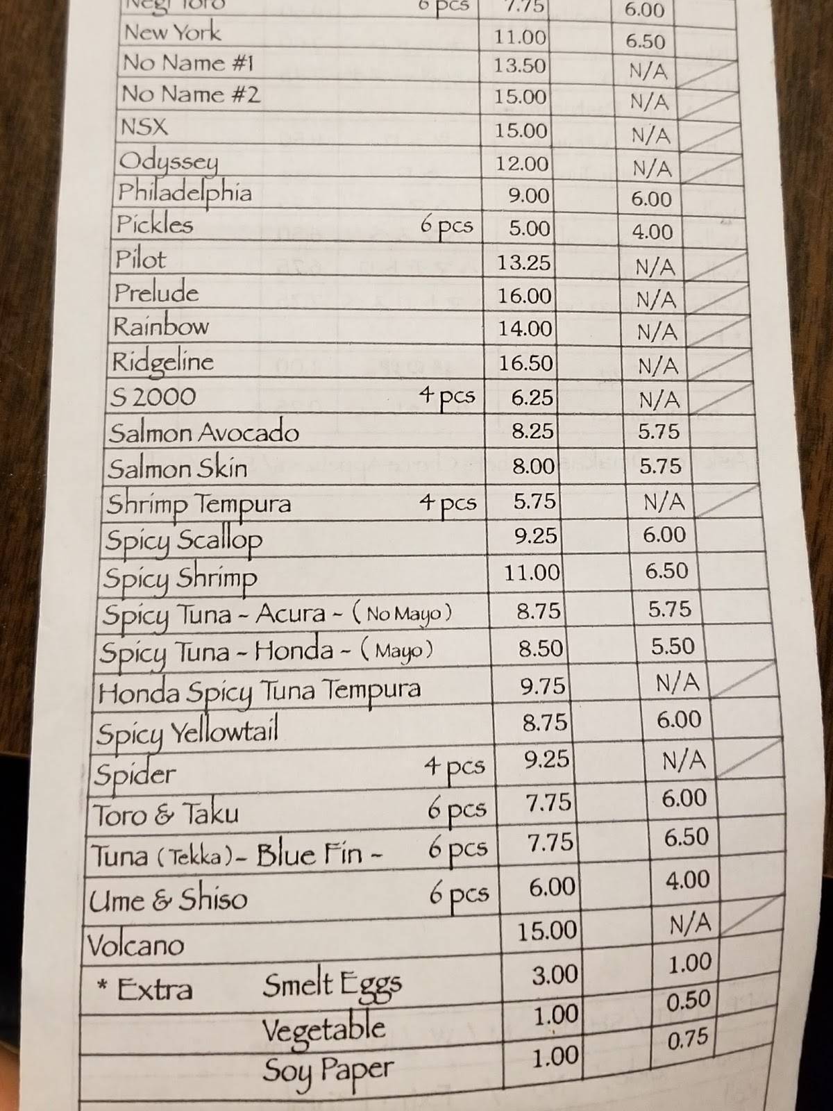 Menu at Honda Sushi and Japanese Dining restaurant, Torrance