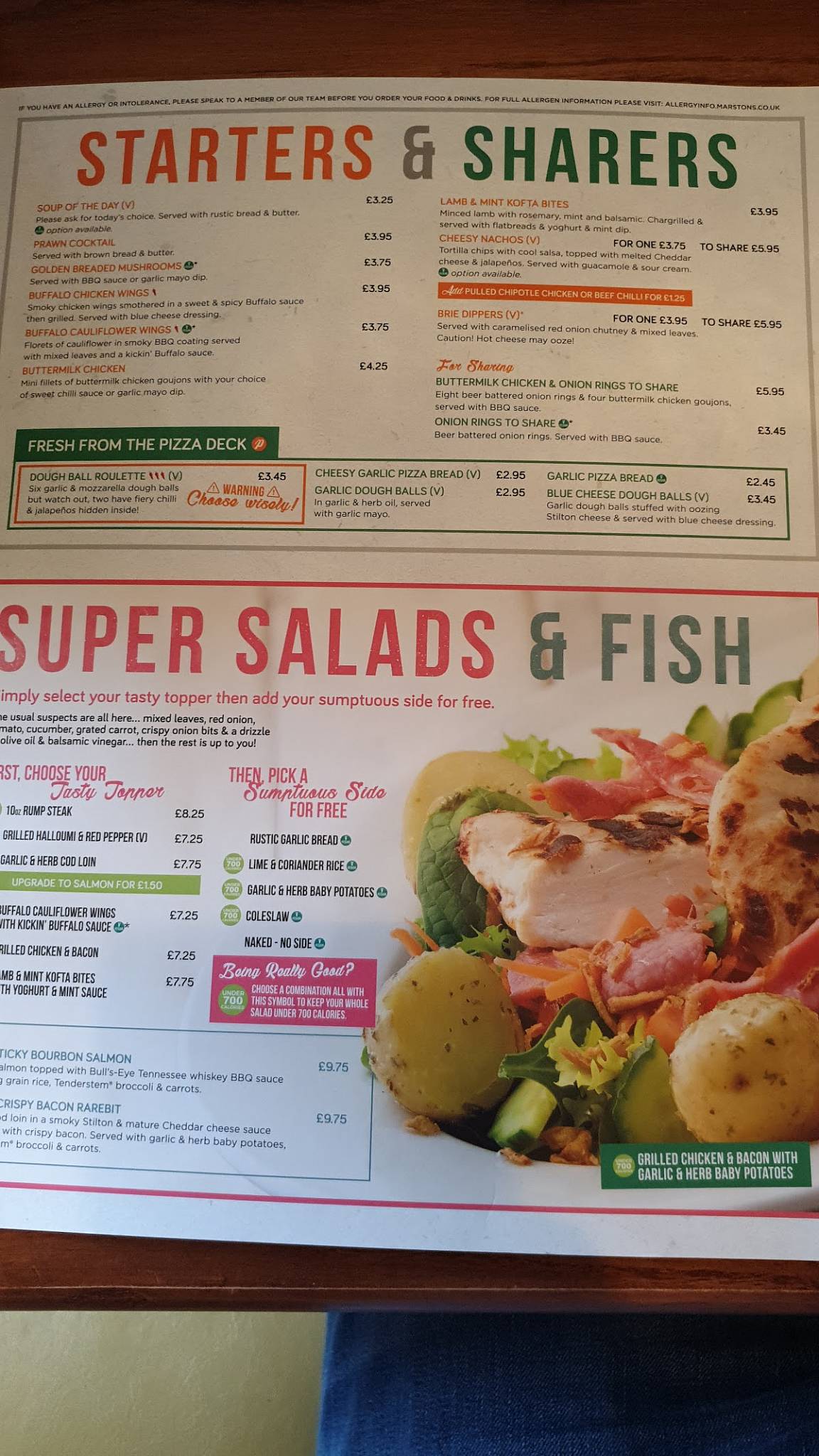 Menu at Jenny Wren pub & bar, Sittingbourne