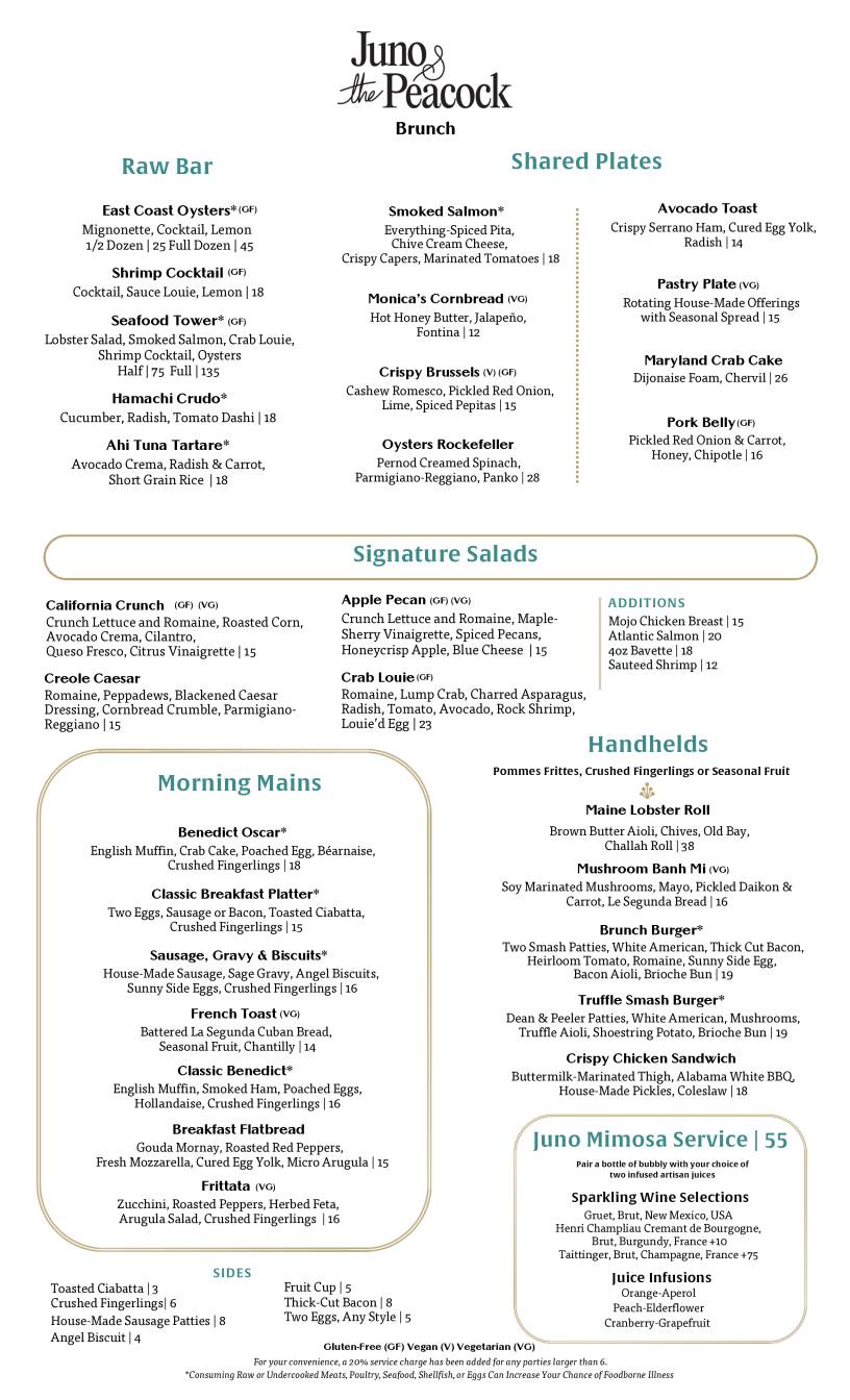Menu at Juno & The Peacock pub & bar, Saint Petersburg
