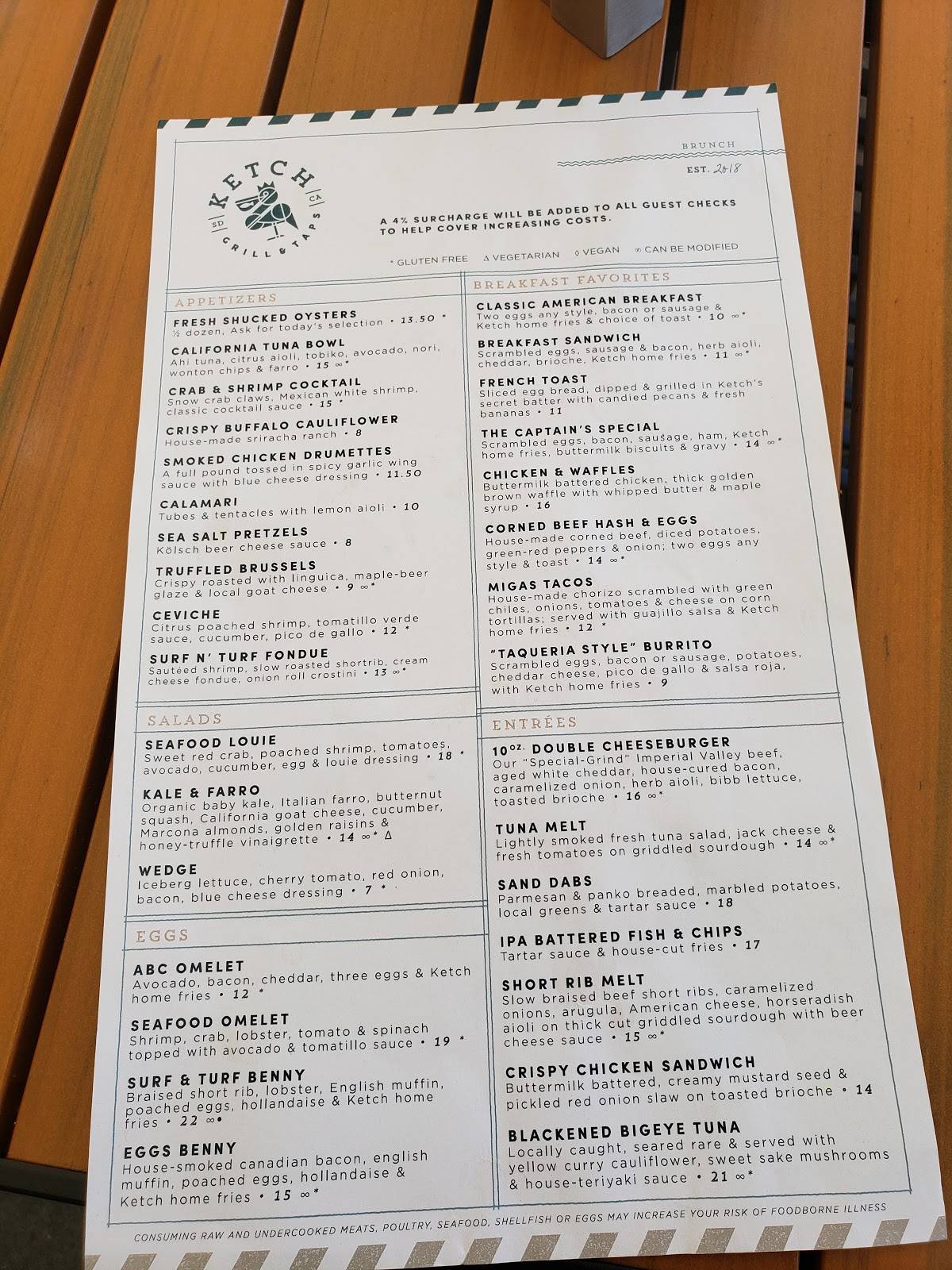 Menu at Ketch Grill and Taps pub & bar, San Diego, Shelter Island Dr