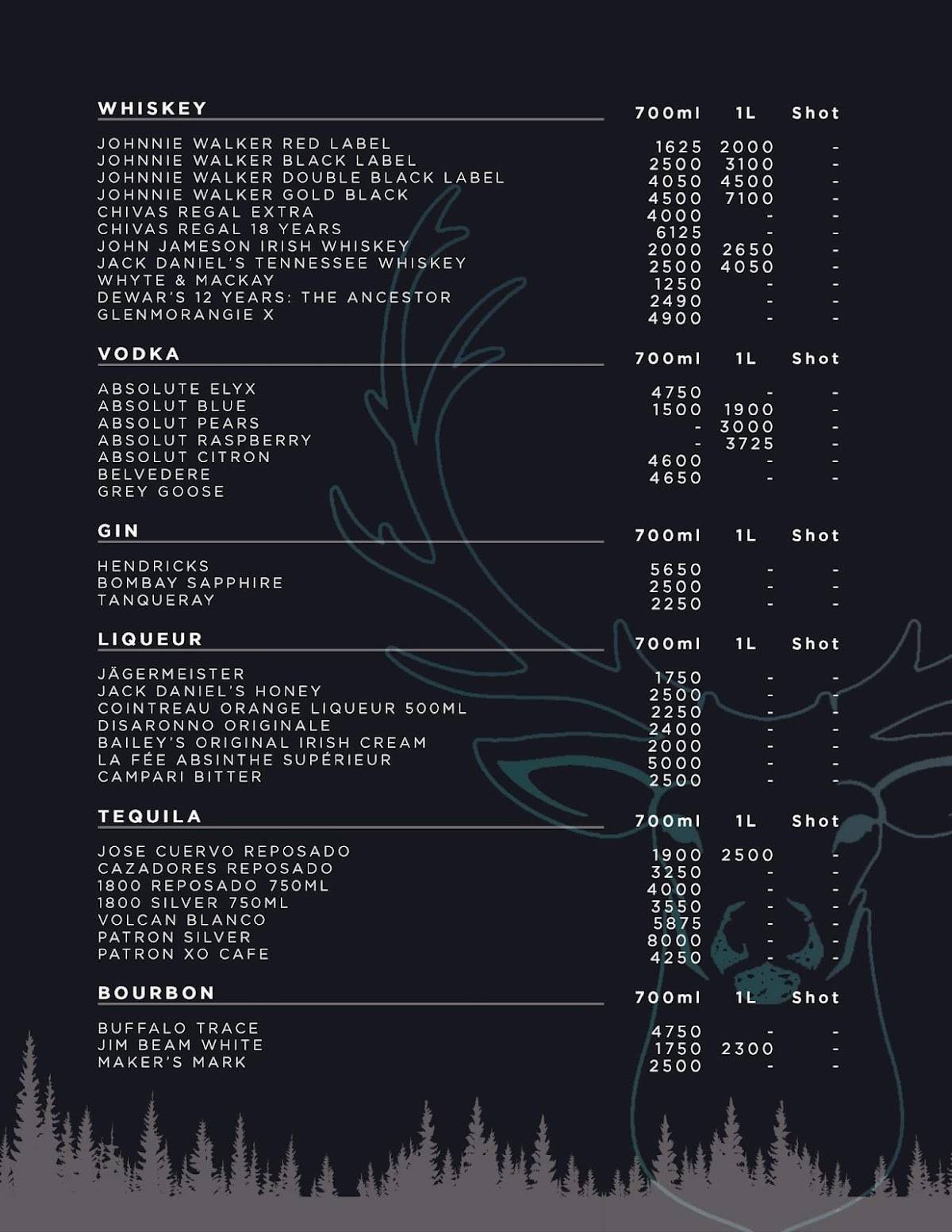 Menu at Lost Spirit Manila pub & bar, Manila