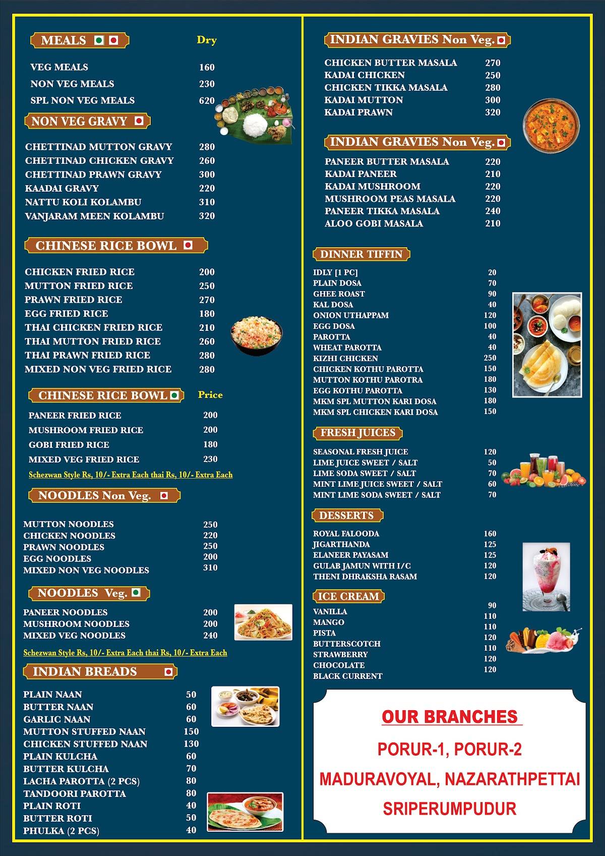 Menu at Madurai Kannappar Mess - Porur 1, Chennai