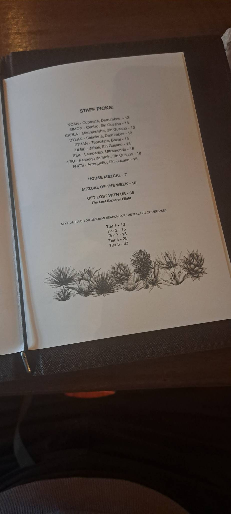 Menu at Masa - Mezcaleria & Antojitos, Rotterdam