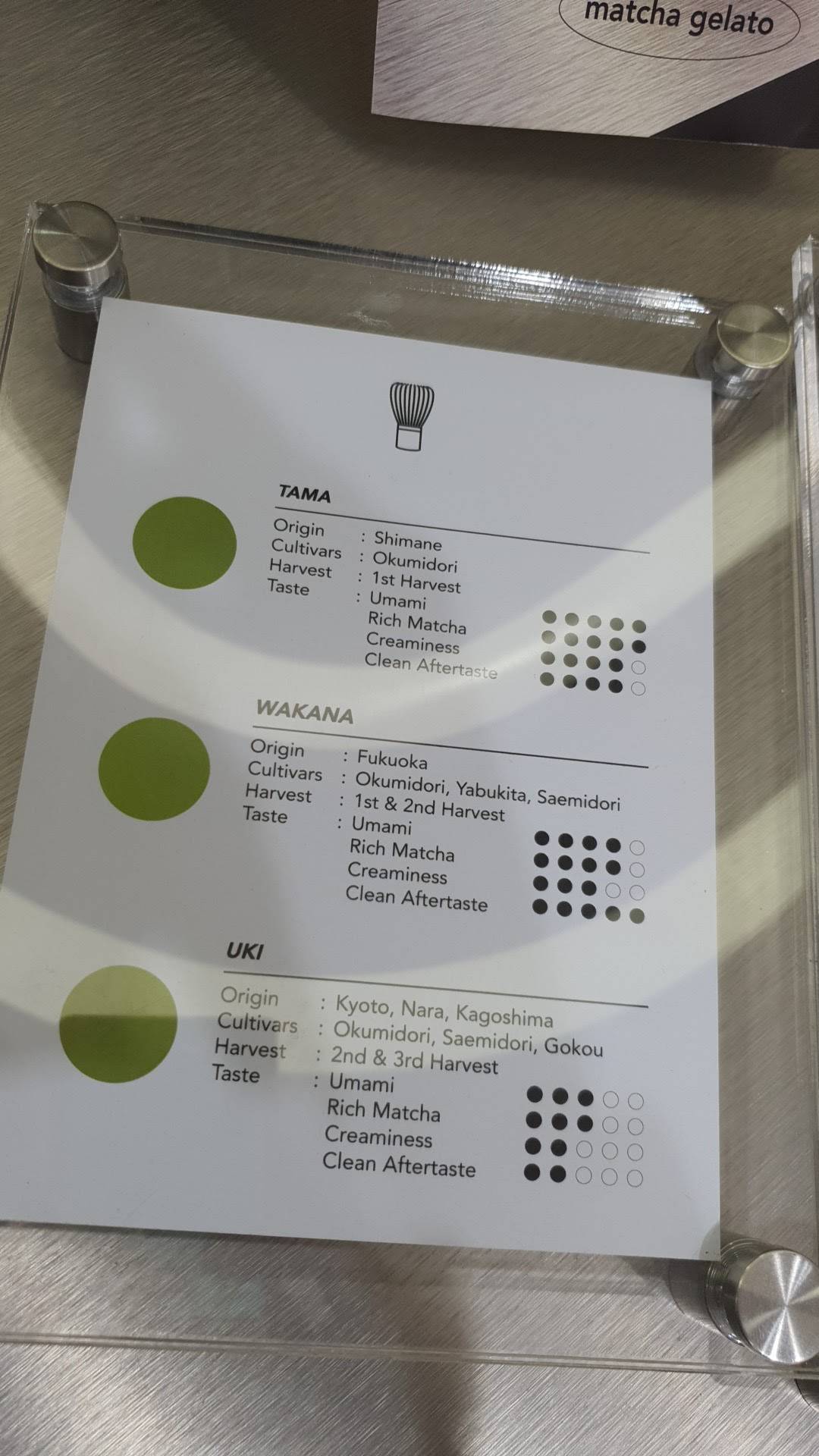 Menu at Matcha Bae cafe, North Jakarta