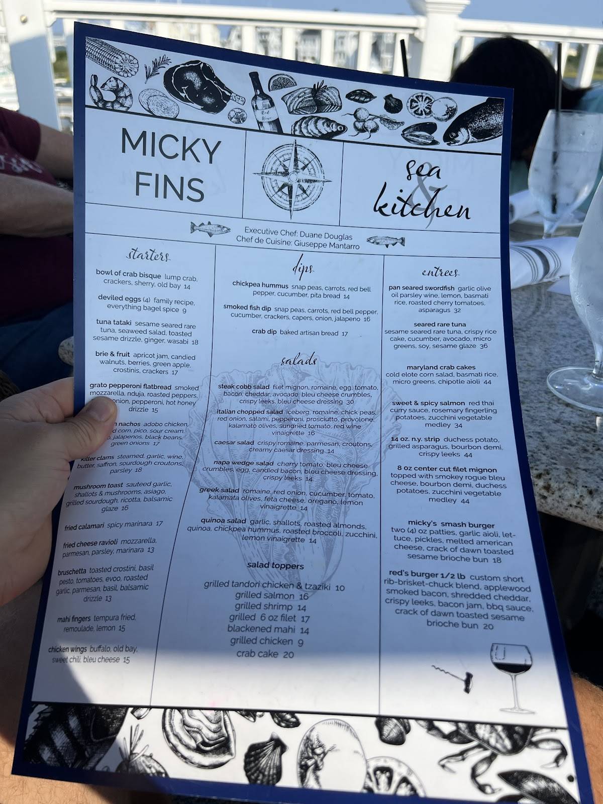 Menu at Micky Fins Bar & Grill, Ocean City