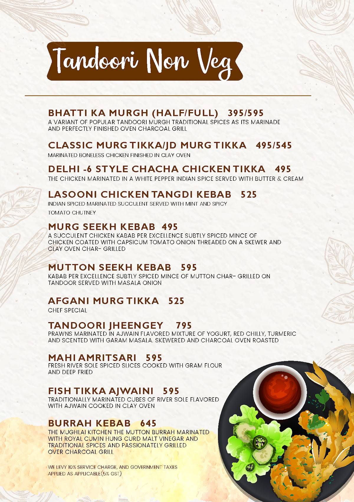 Menu at Ministry of Daru, Noida