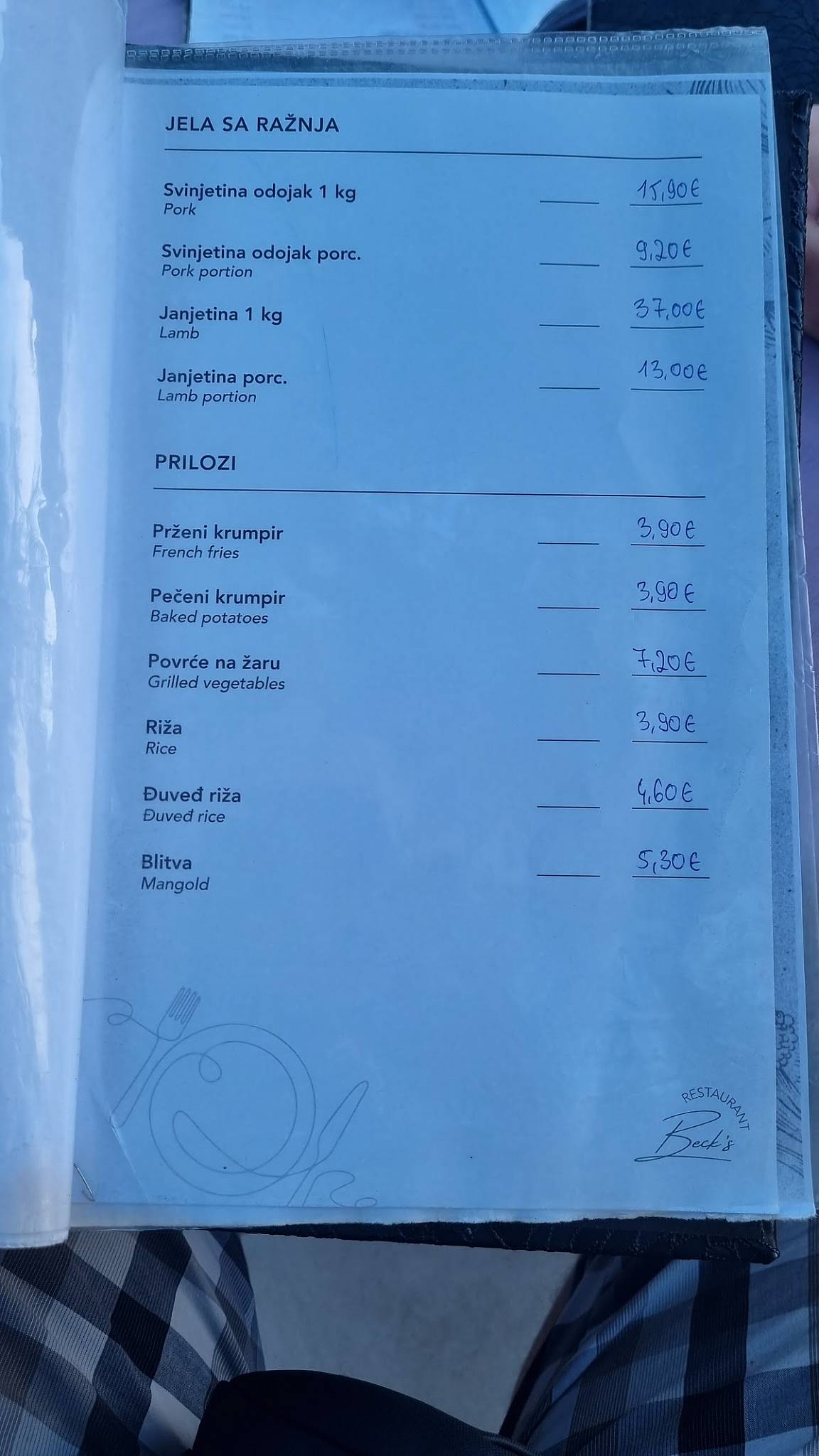 Carta de Restaurant Becks, Nin