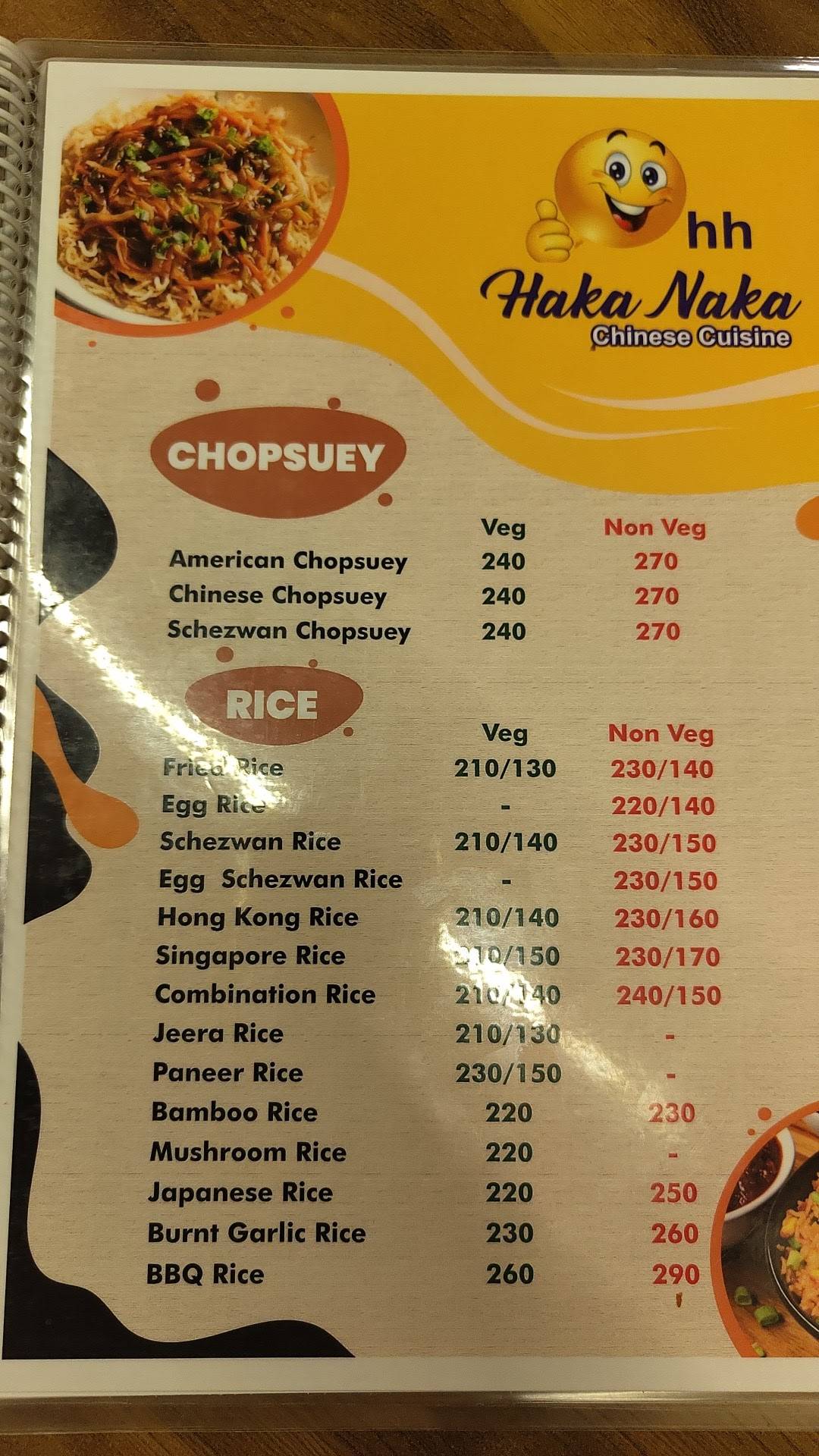 Menu at Ohh Haka Naka Chinese Cuisine, Thane