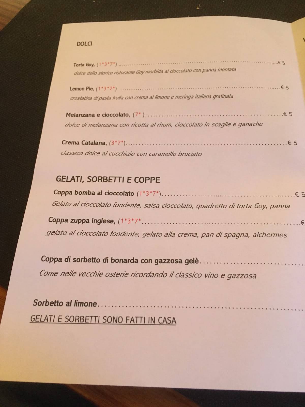 Menu da osteria della madonna ristorante, Pavia