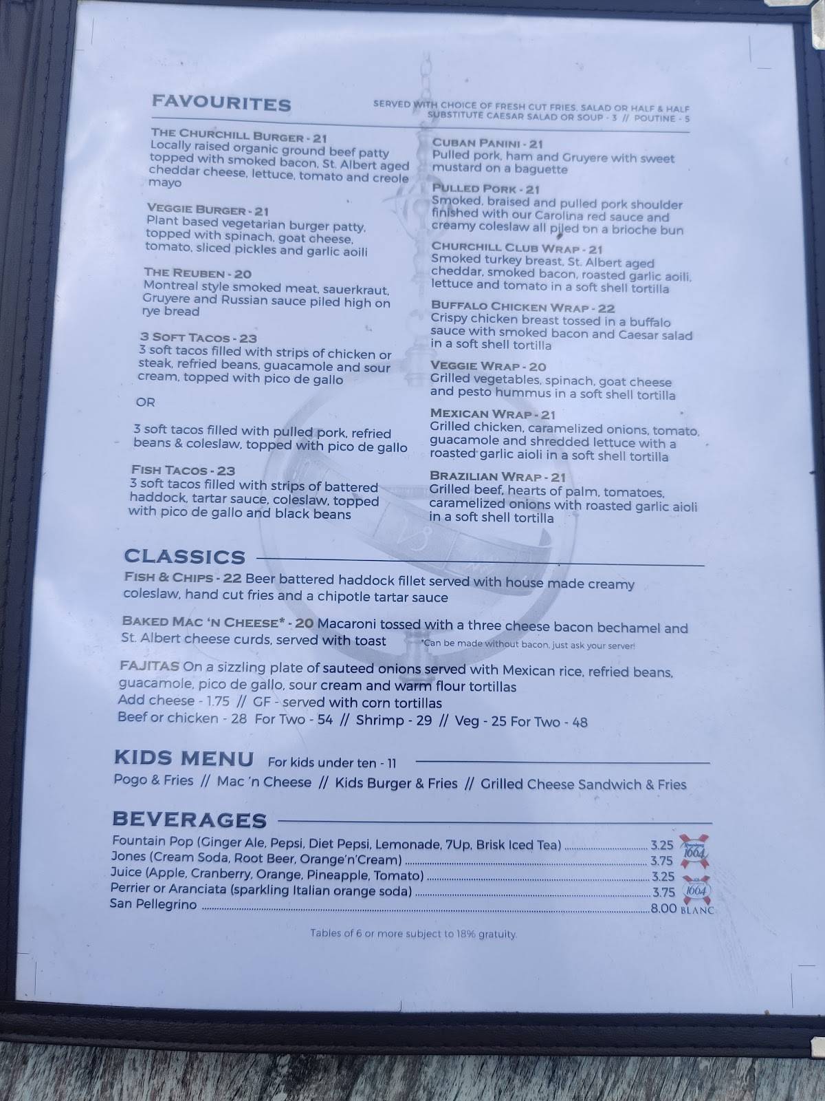 Menu at Churchills pub & bar, Ottawa