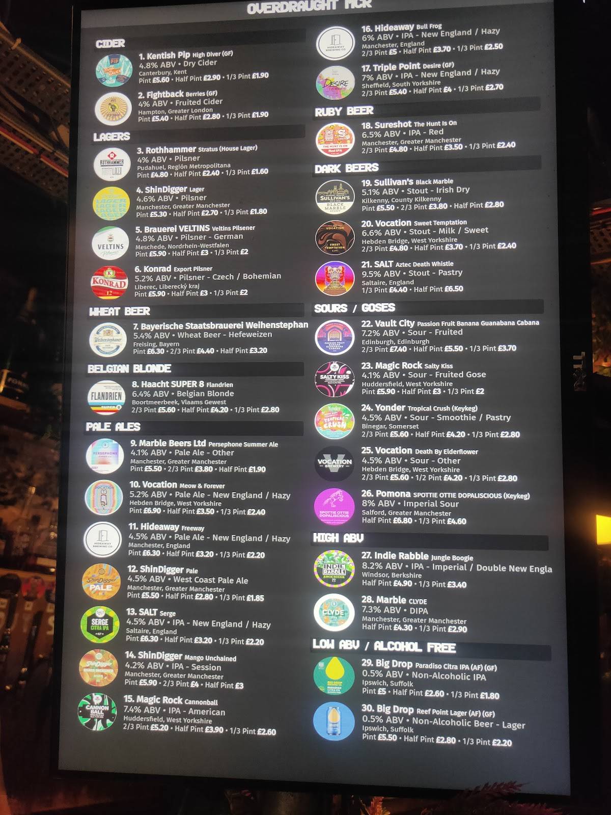 Menu at OverDraught pub & bar, Manchester, 855 Stockport Rd