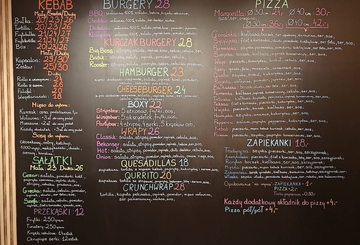 Menu at Paleta Smaków restaurant, Truskolasy