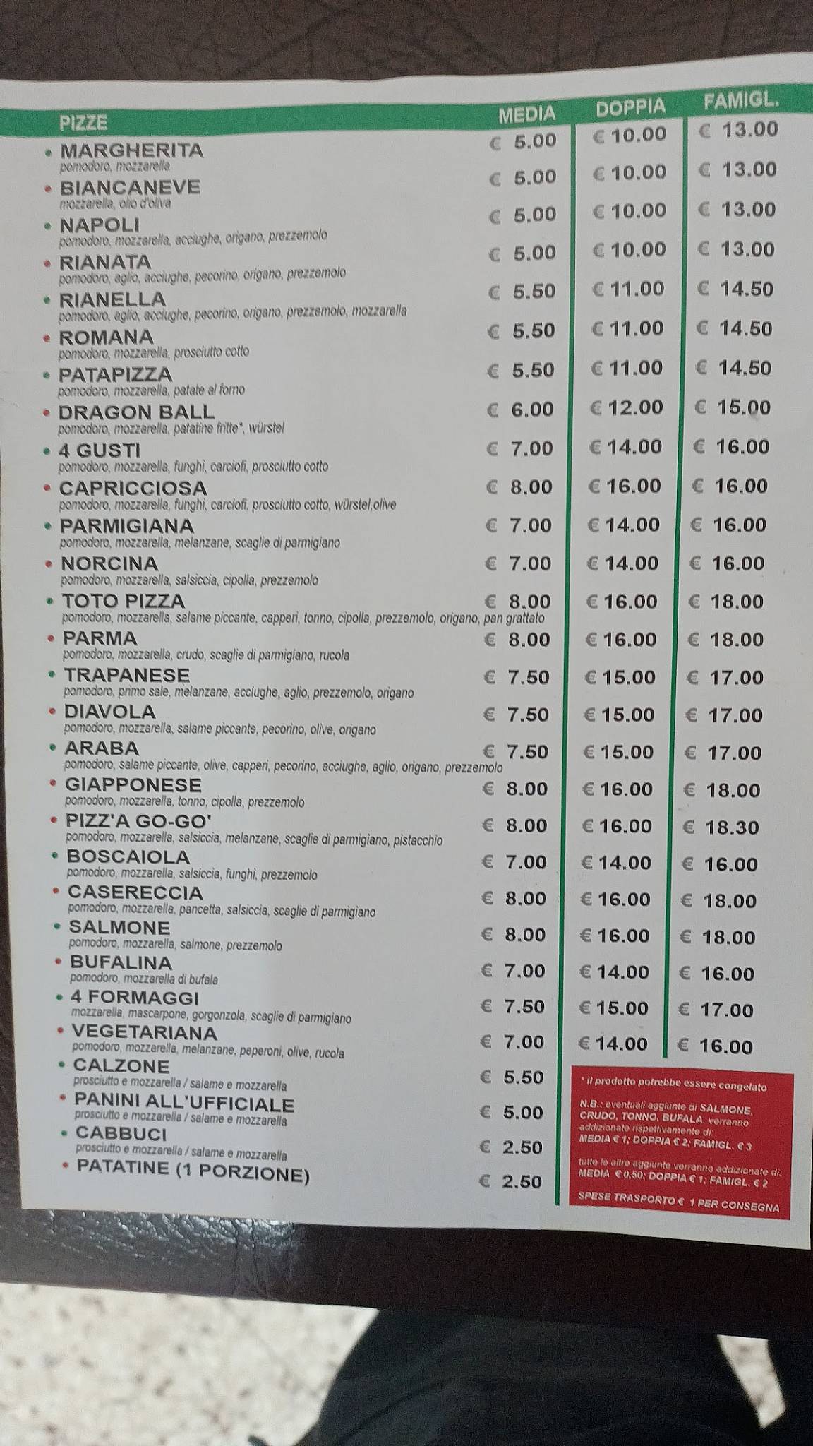 Menu da Pizza Go-Go pizzeria, Trapani