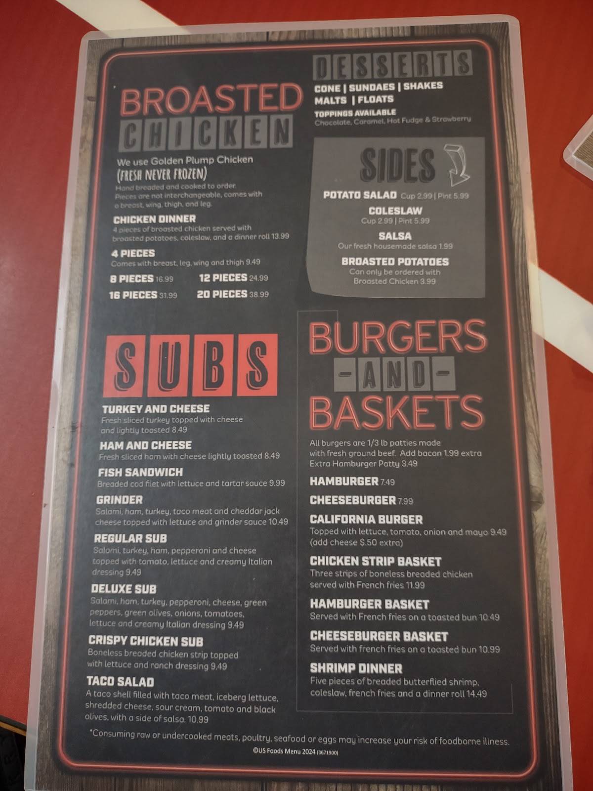 Menu at Pizza Shop pub & bar, Mayville