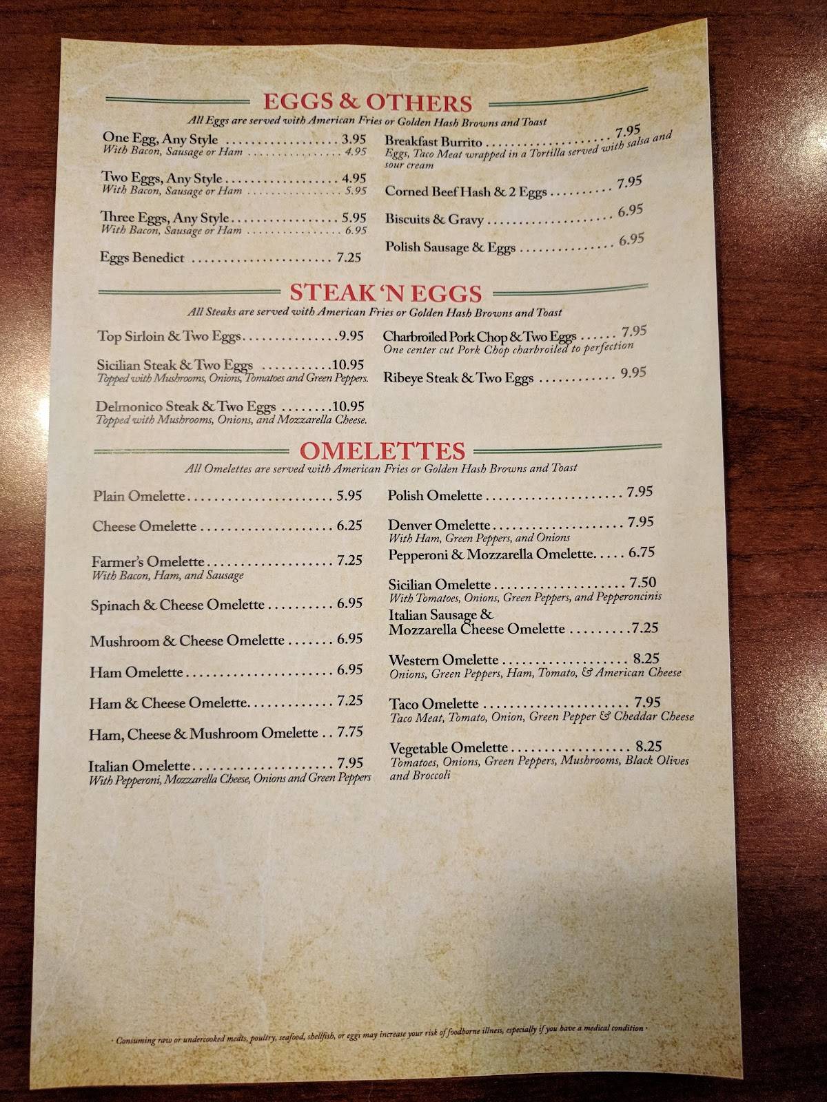 Menu at Paisano's Italian Restaurant and Pizzeria, South Milwaukee