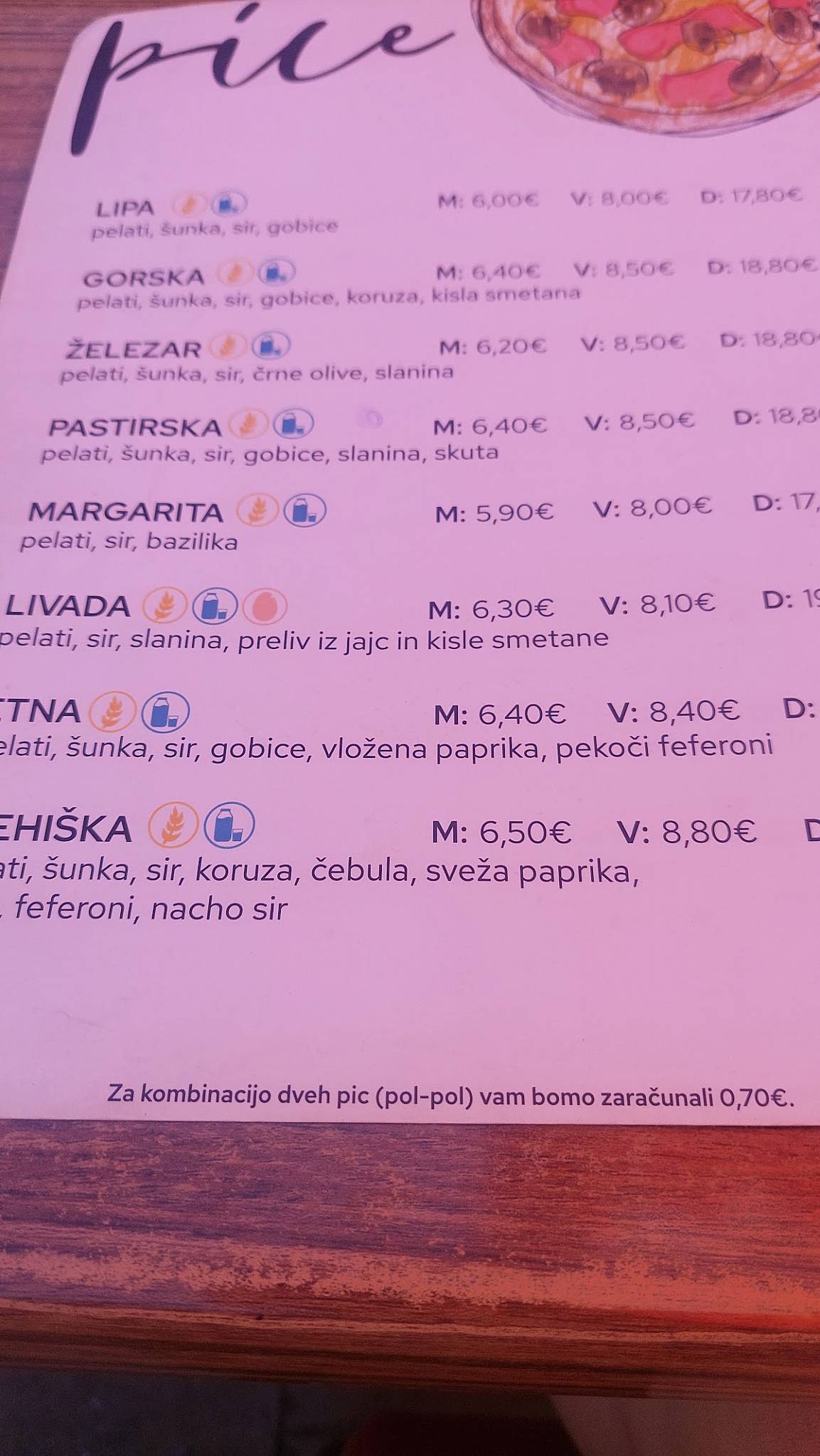 Menu at Pizzerija Lipa restaurant, Ravne na Koroškem
