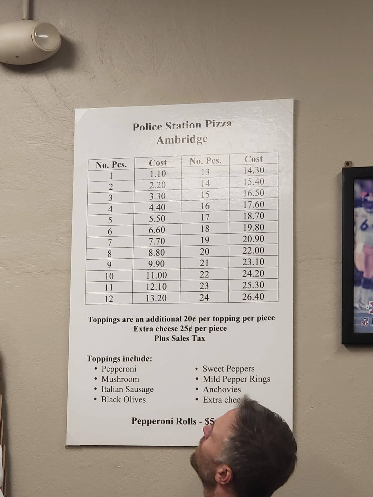 Menu at Police Station Pizza pizzeria, Ambridge