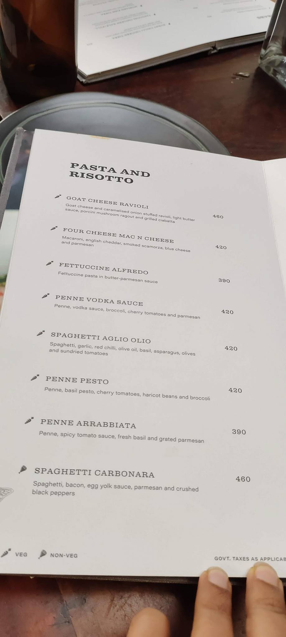 Menu at Gawky Goose, Bengaluru