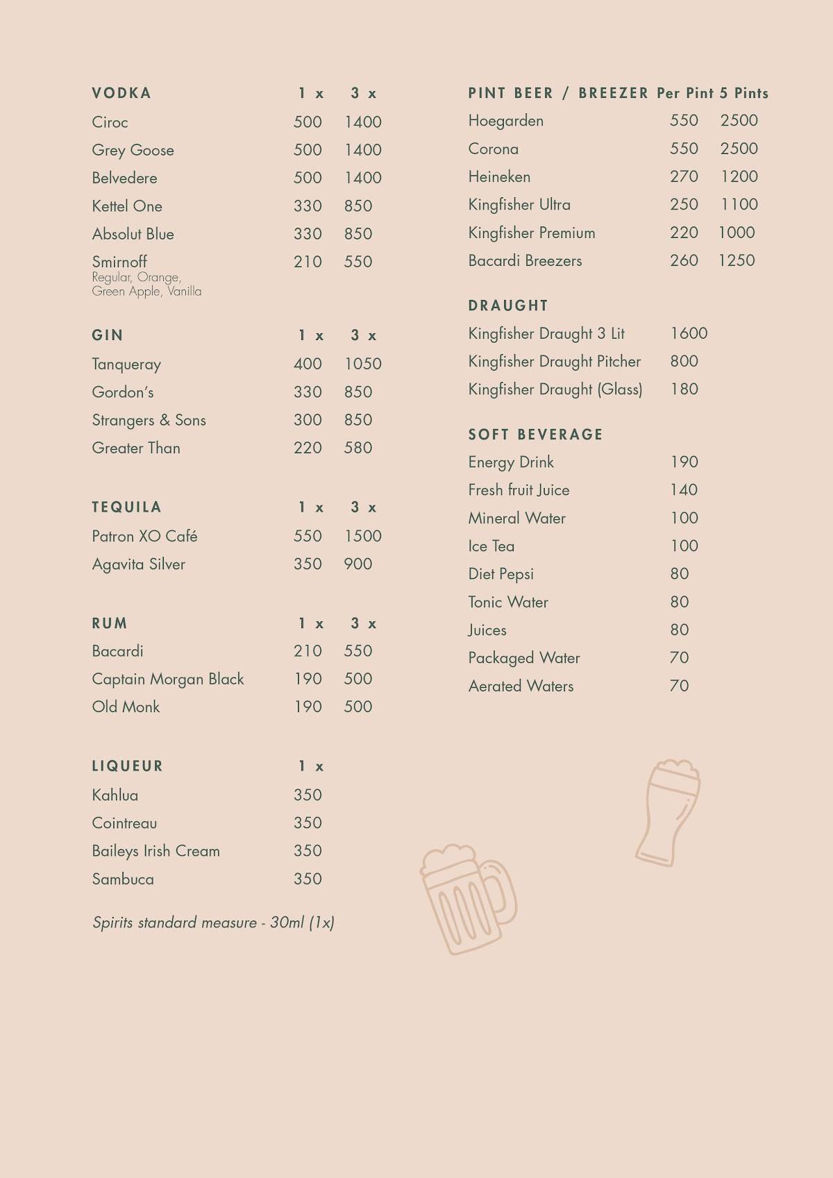 Menu at One Restaurant & Bar, Pune