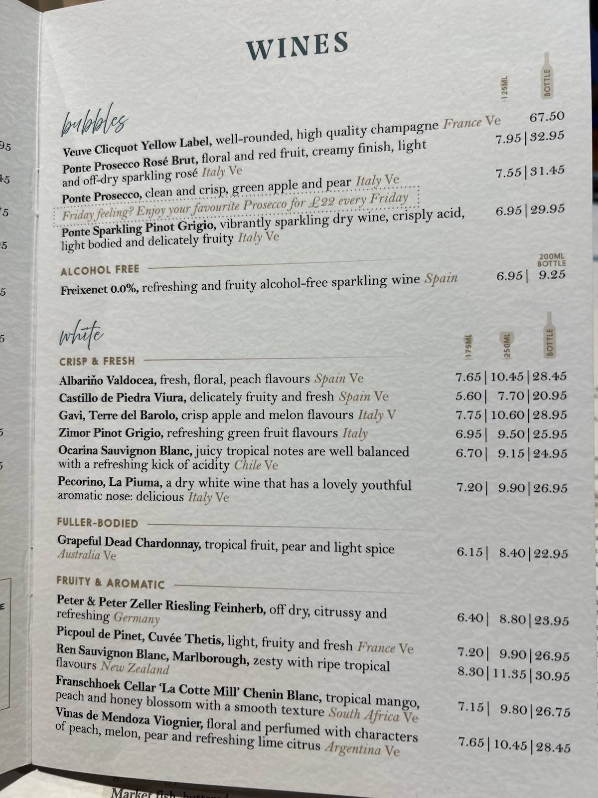 Carta del pub y bar Queen Victoria, Epping