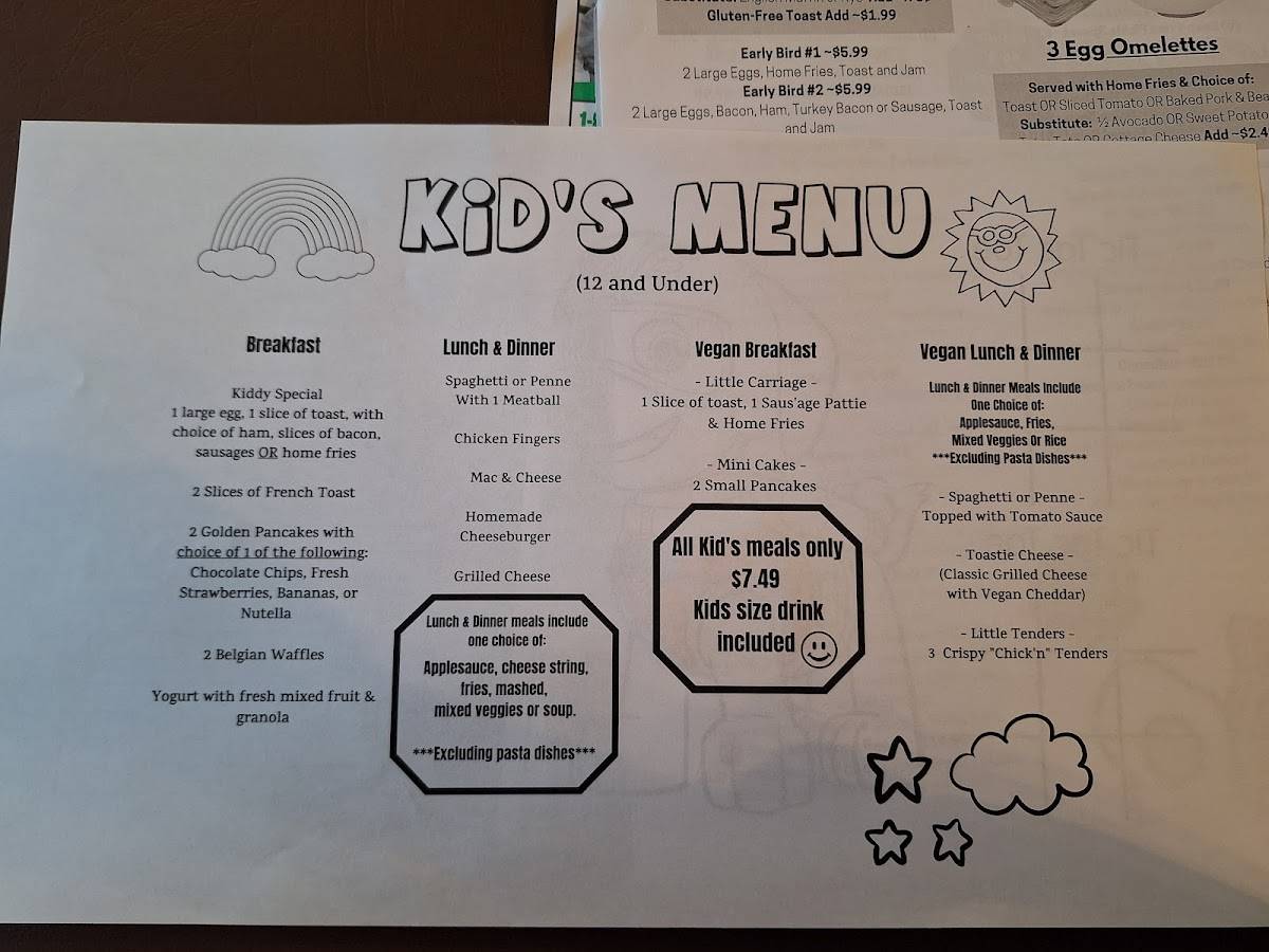 Menu at Queen's Coach Family Restaurant, Niagara Falls