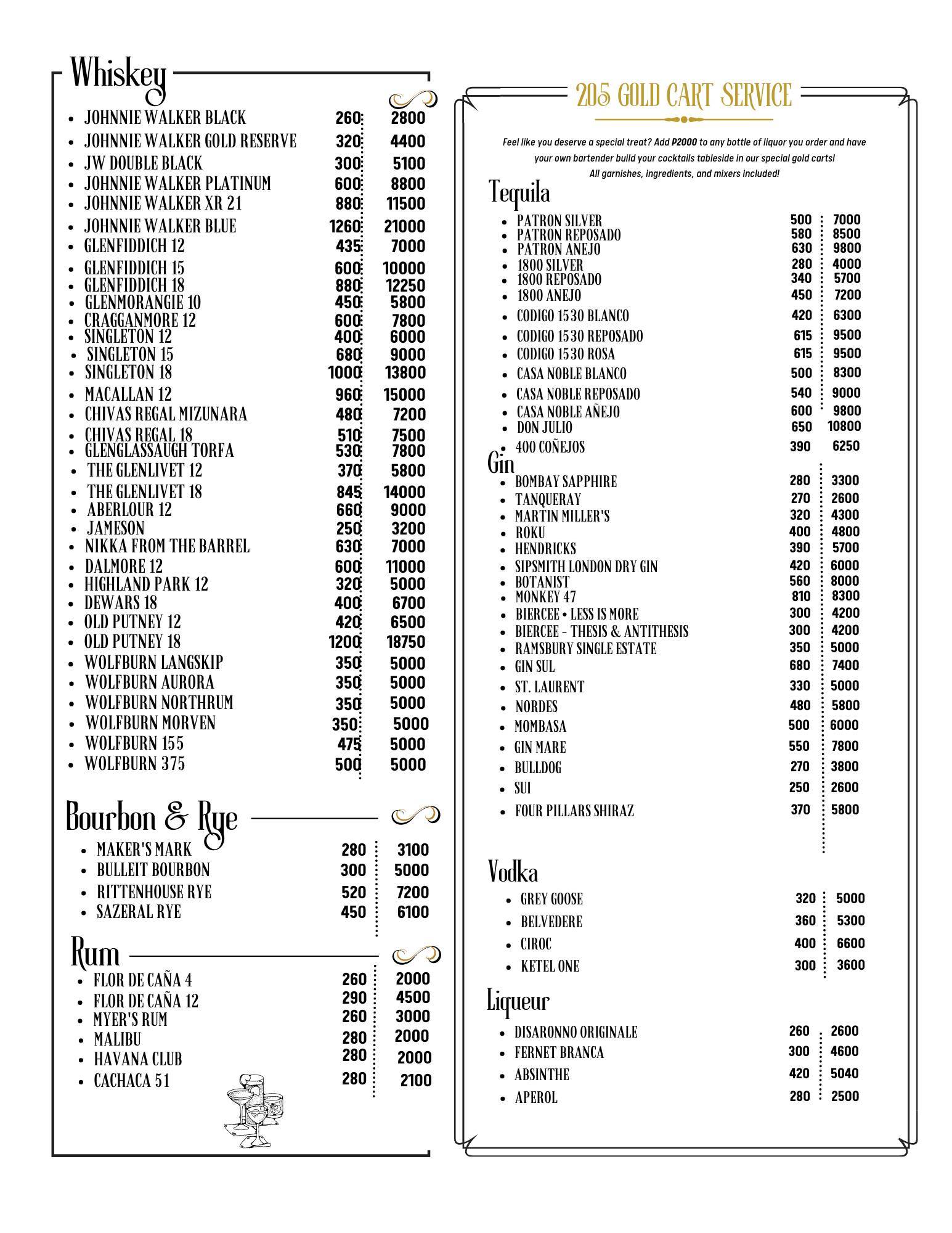 Menu at 205 BGC restaurant, Taguig