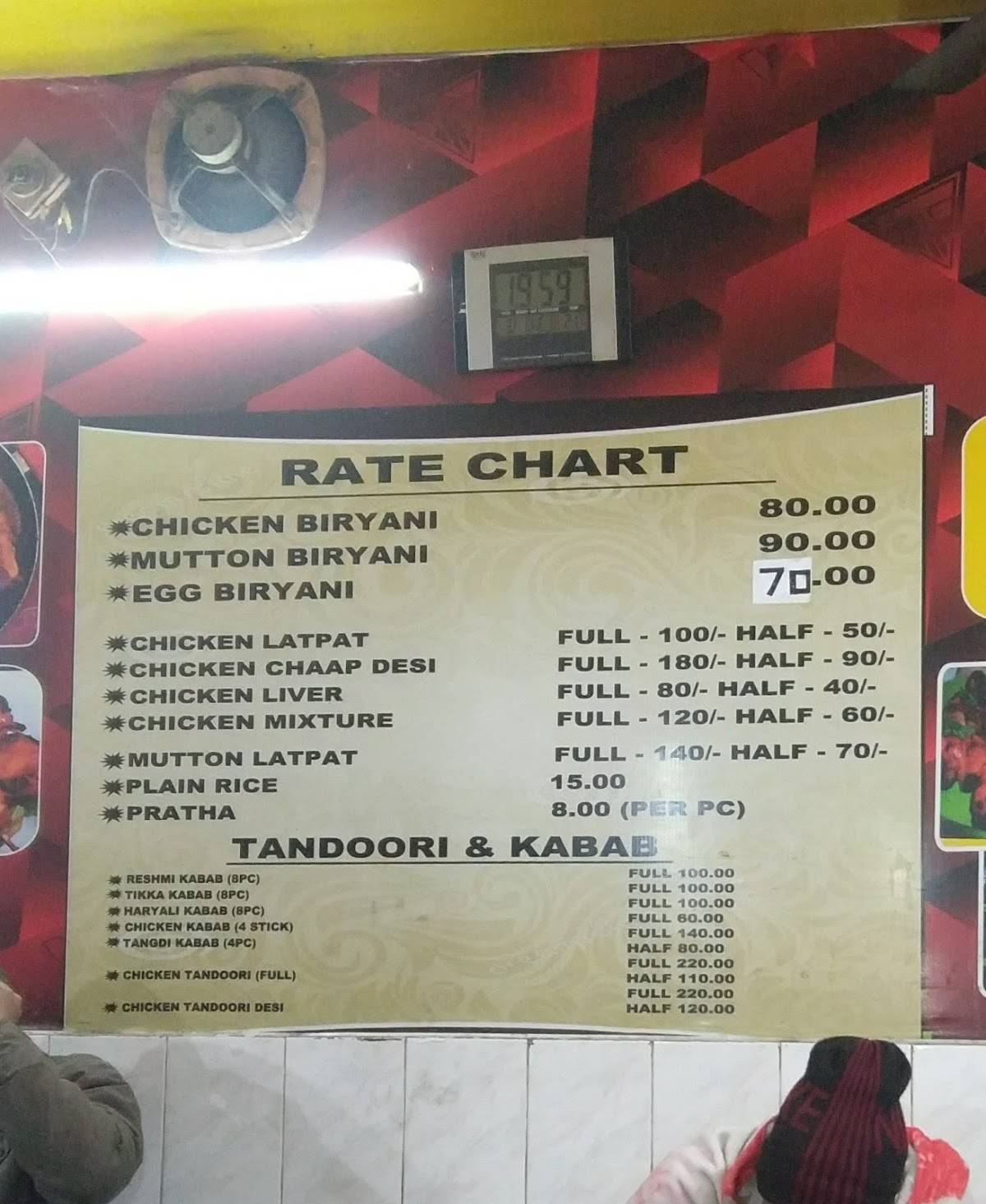 Menu at Bano Hotel, Rourkela
