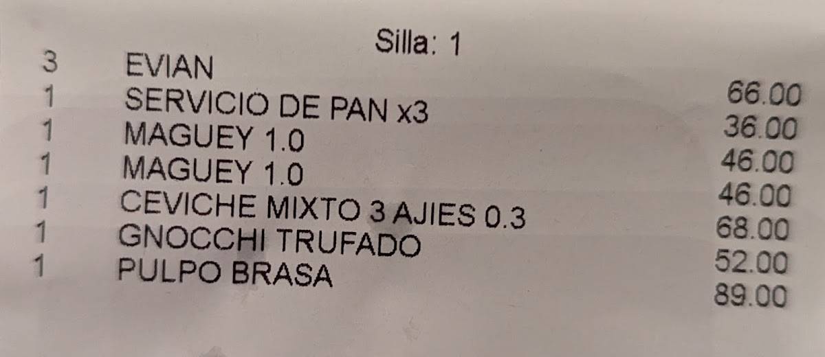 Carta de Cala Restaurante & Lounge, Barranco, Cto. de Playas