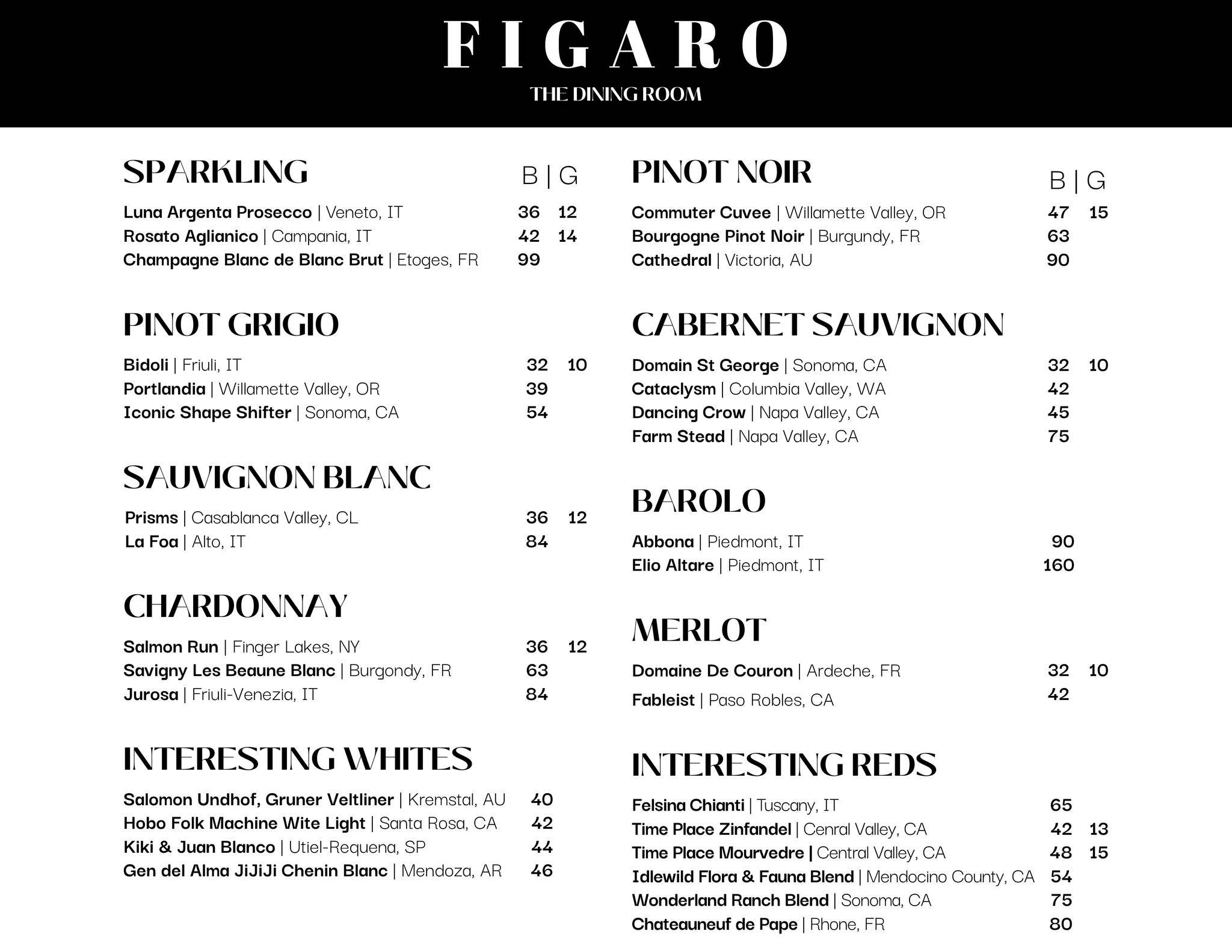 Menu at Figaro The Dining Room restaurant, Newberry