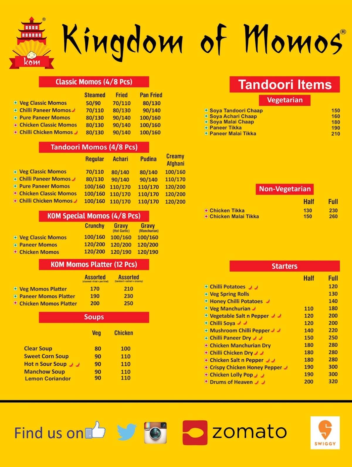 Menu at Kingdom of Momos, Kalyan