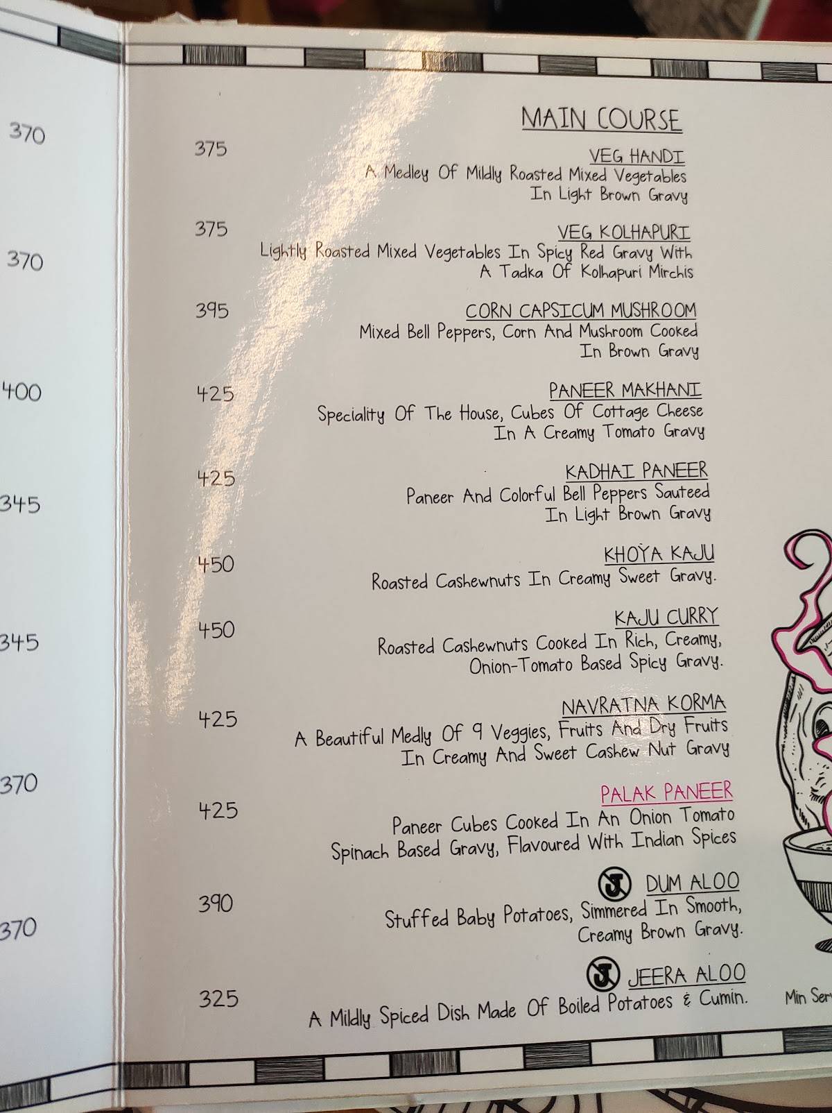 Menu at Nini's Kitchen, Ahmedabad, 9/C