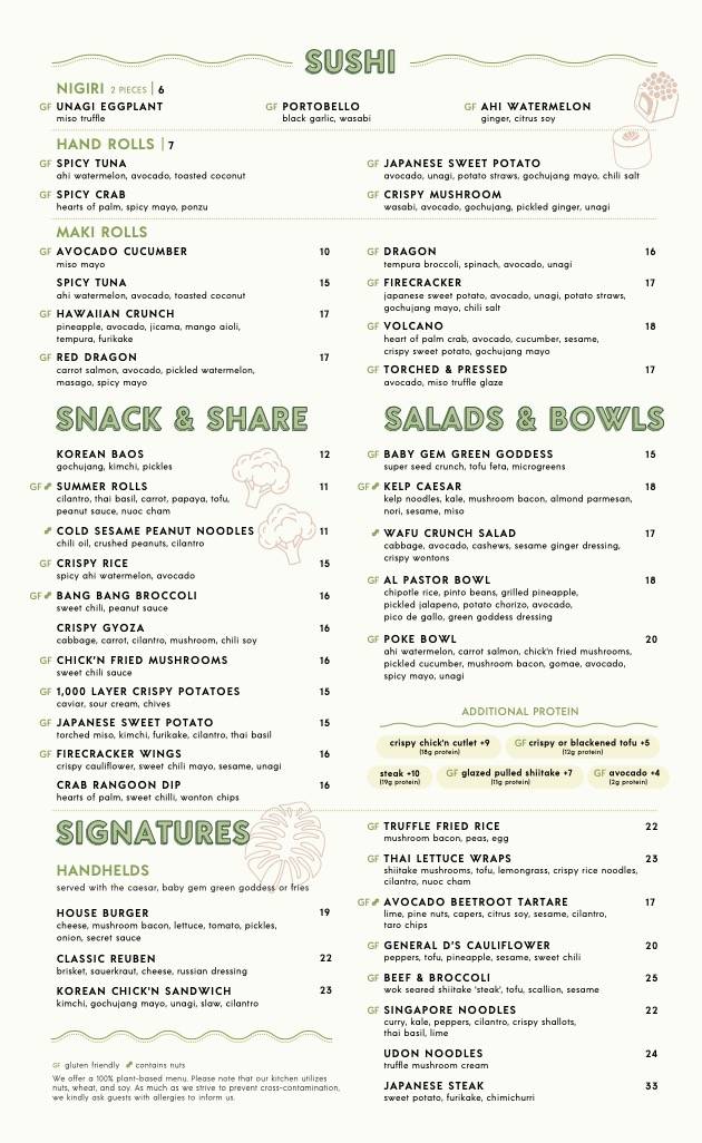 Menu at PLANTA Queen restaurant, Toronto, 180 Queen St W