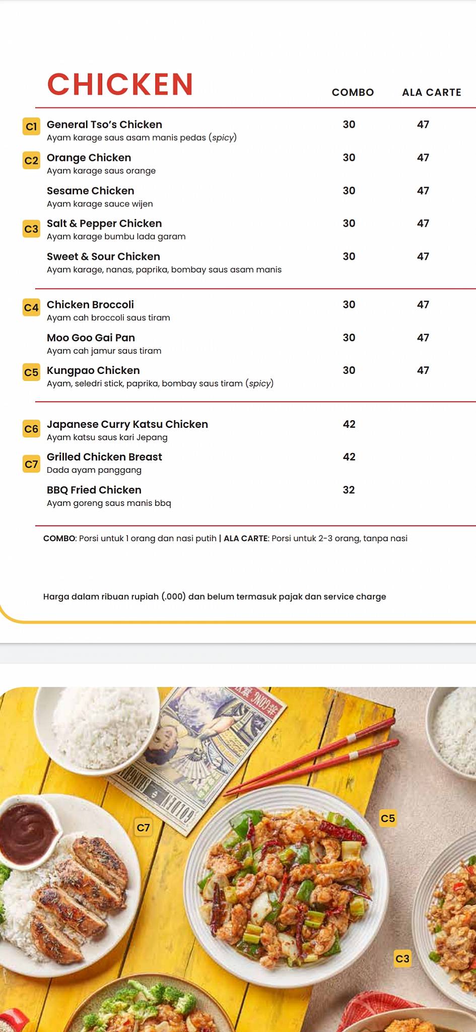 Menu at Rush Hour at Plaza UOB restaurant, Central Jakarta, Jl. M.H ...