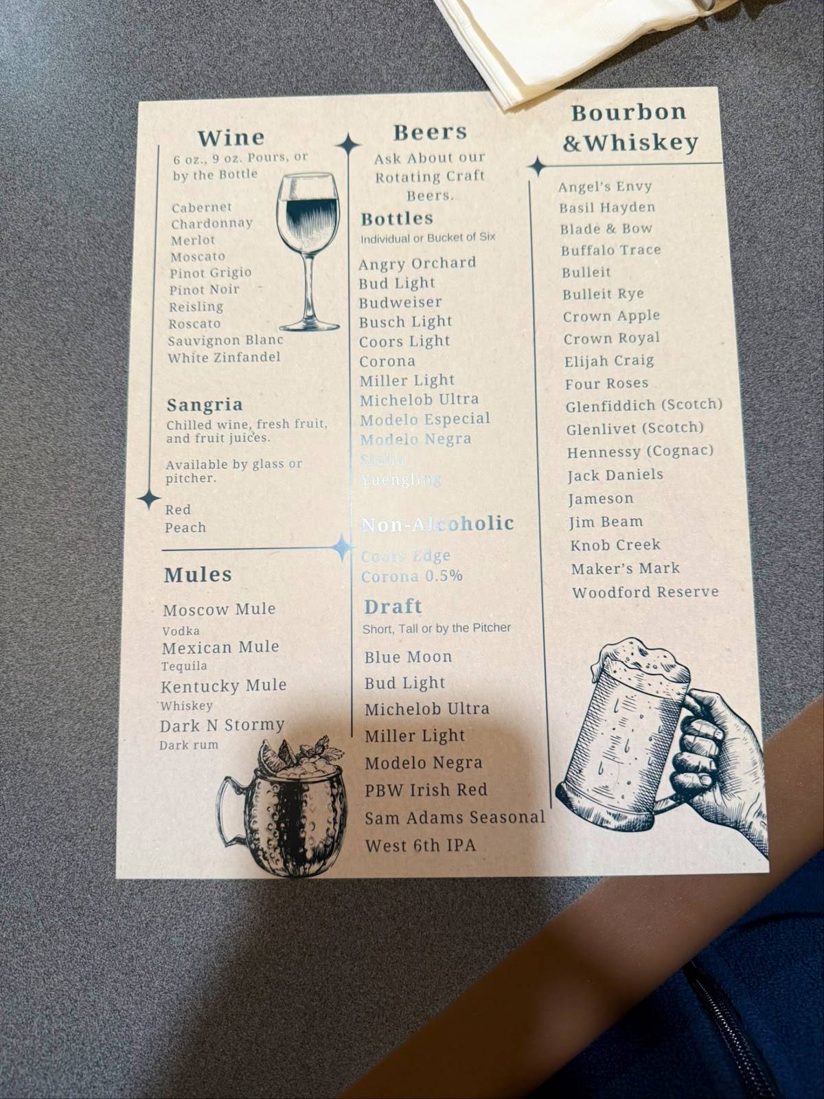 Menu at Strickland's Seafood Restaurant, Paducah