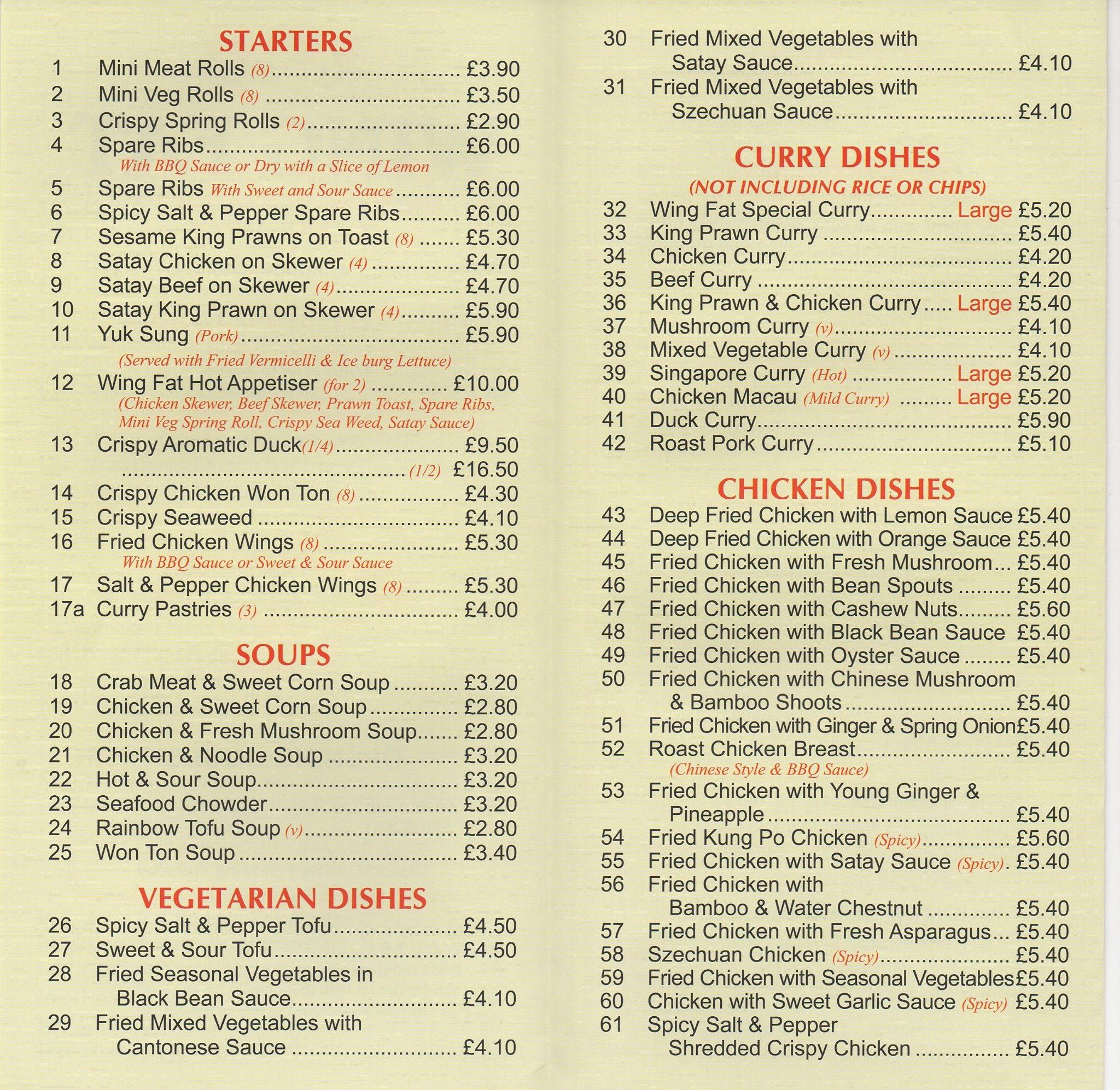 Menu at The Wing Fat (Penkridge) restaurant, Stafford