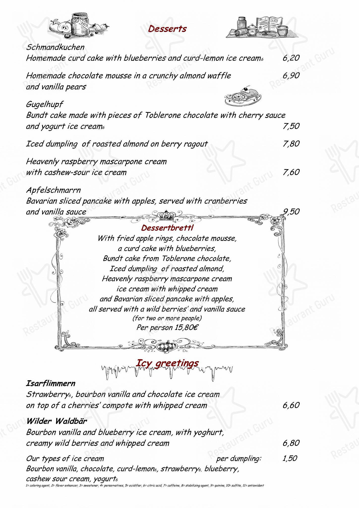 Menu at Wirtshaus in der Au restaurant, Munich
