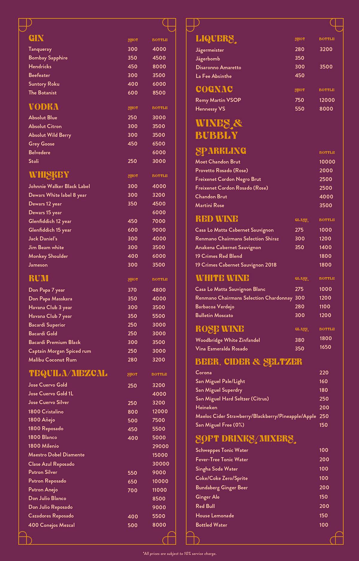 Menu at SANCTUARY Poblacion pub & bar, Makati