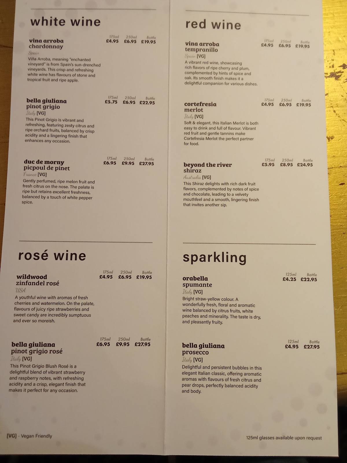 Menu at SLICE Ramsgate pub & bar, Ramsgate