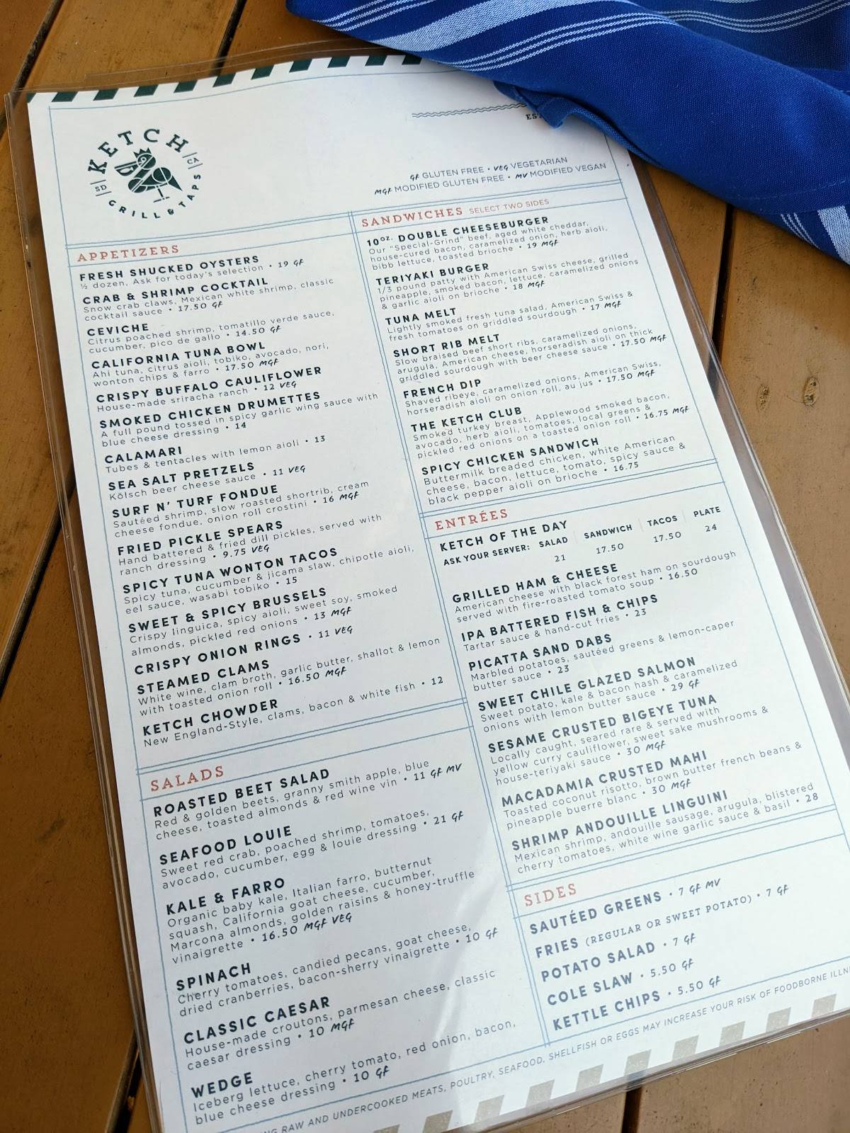 Menu at Ketch Grill and Taps pub & bar, San Diego, Shelter Island Dr