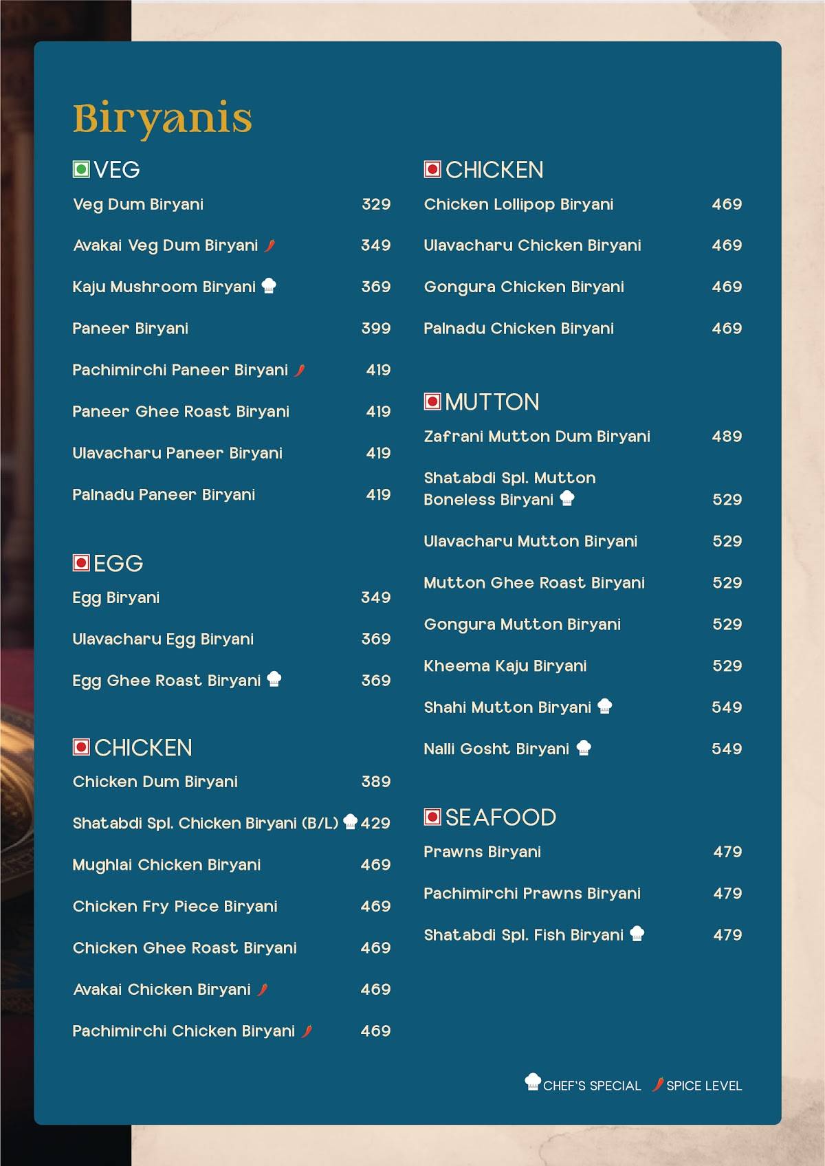 Menu at Shatabdi Indian Kitchen & Bar, Hyderabad